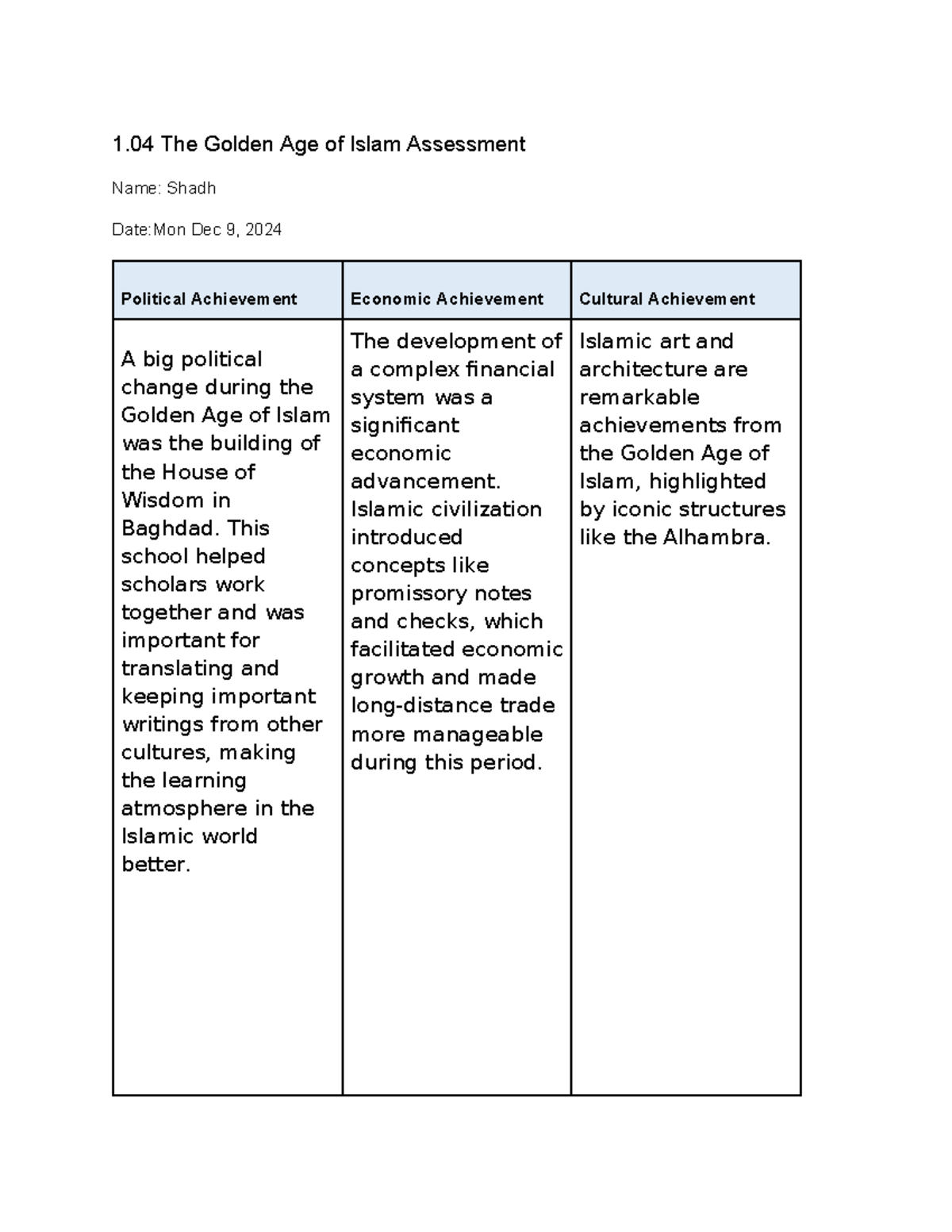 Copy of 104 V23 - Essay - 1 The Golden Age of Islam Assessment Name ...