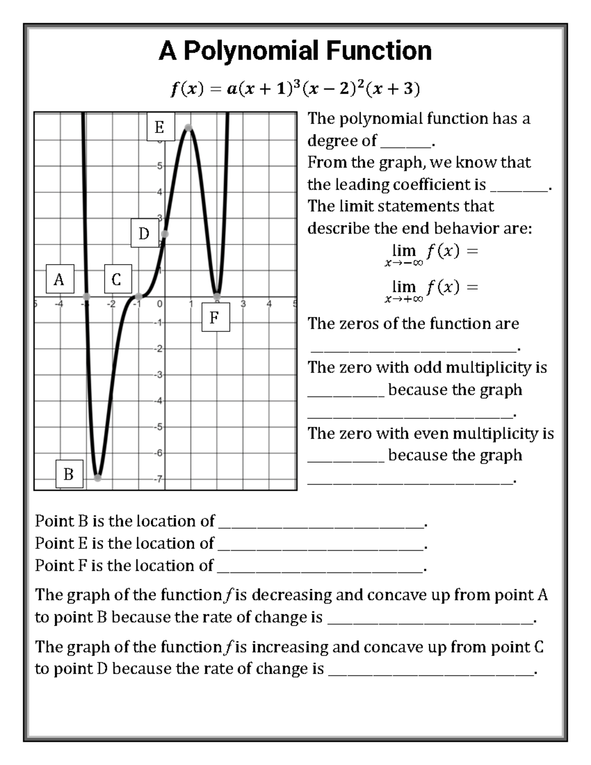 Polynomial Function Analysis and Graph Behavior - Studocu