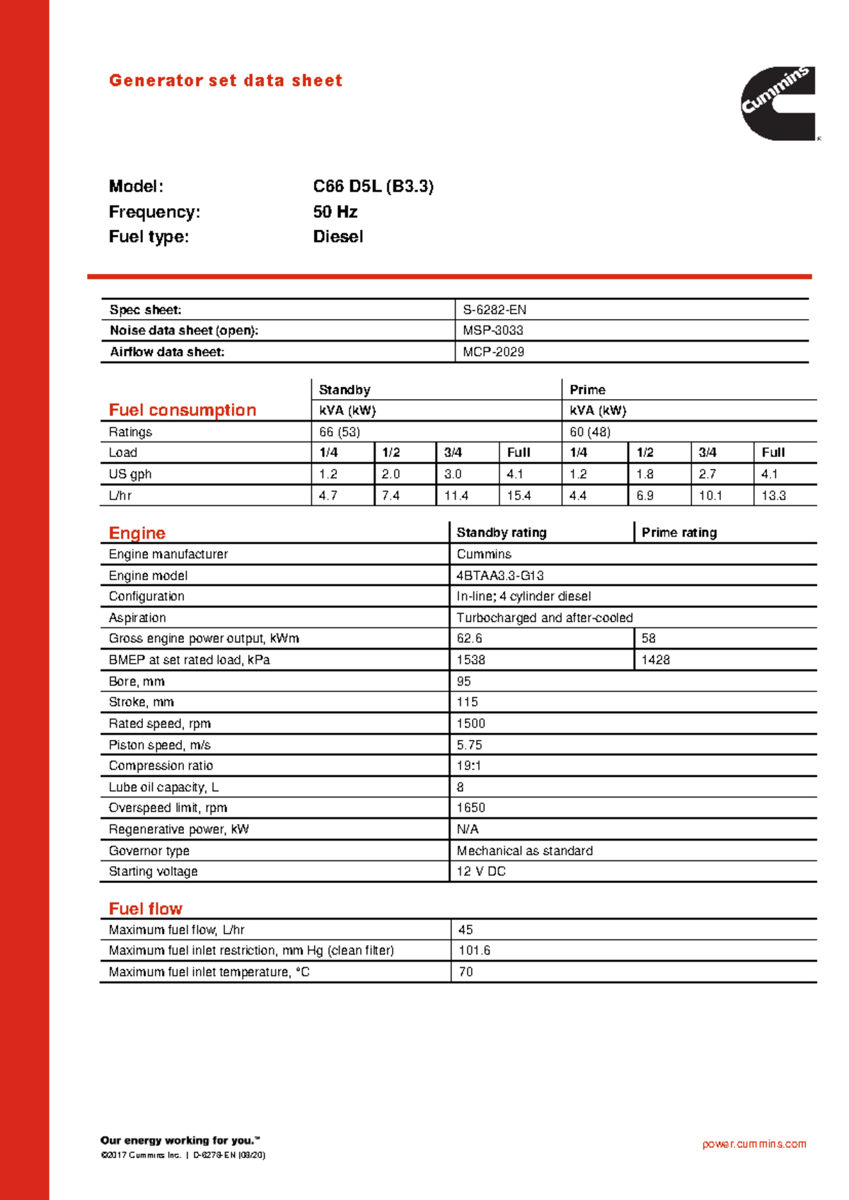 C66D5L Information - Cummins Generator - power.cummins ©2017 Cummins ...