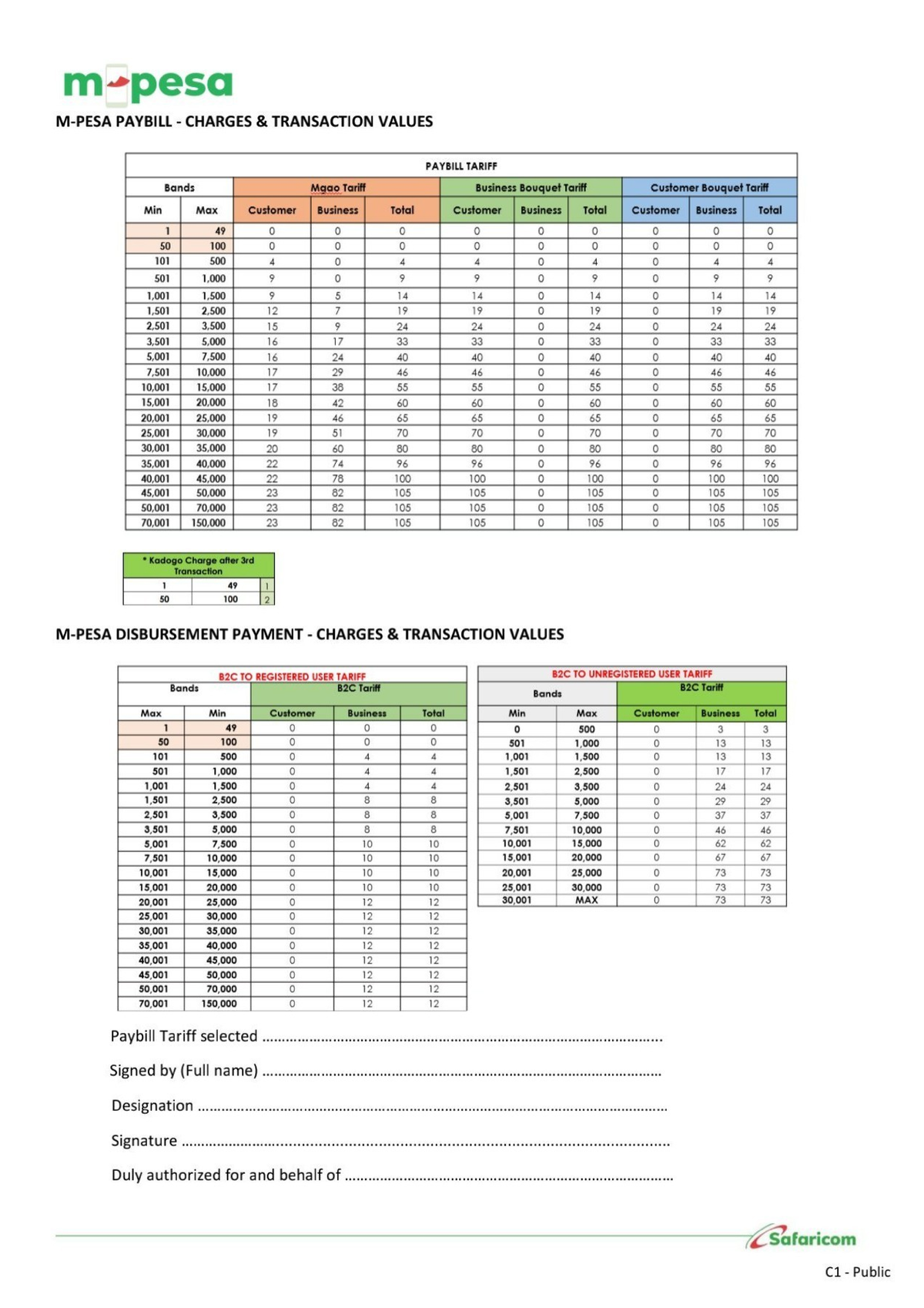 ONE Account Application Forms - m PAYBILL CHARGES TRANSACTION VALUES ...