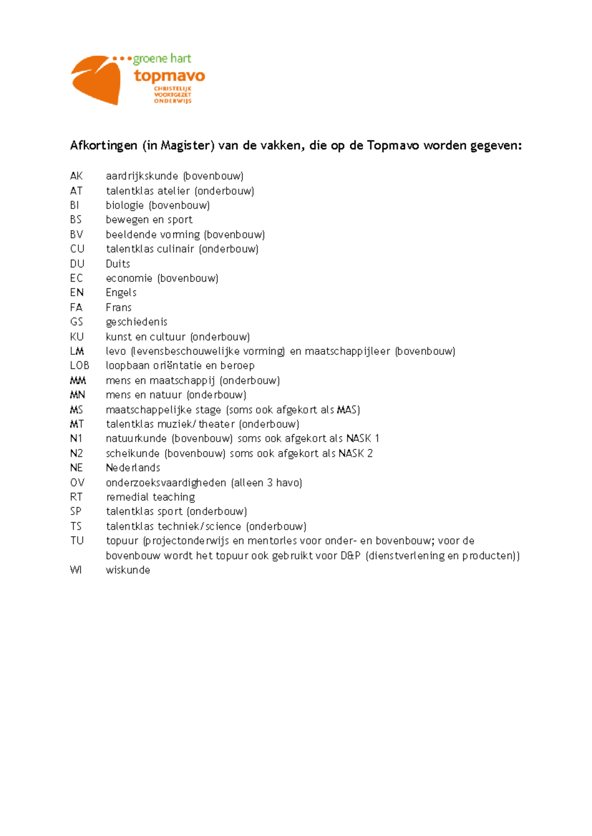 Afkortingen van Vakken op de Topmavo: Een Overzicht - Studeersnel