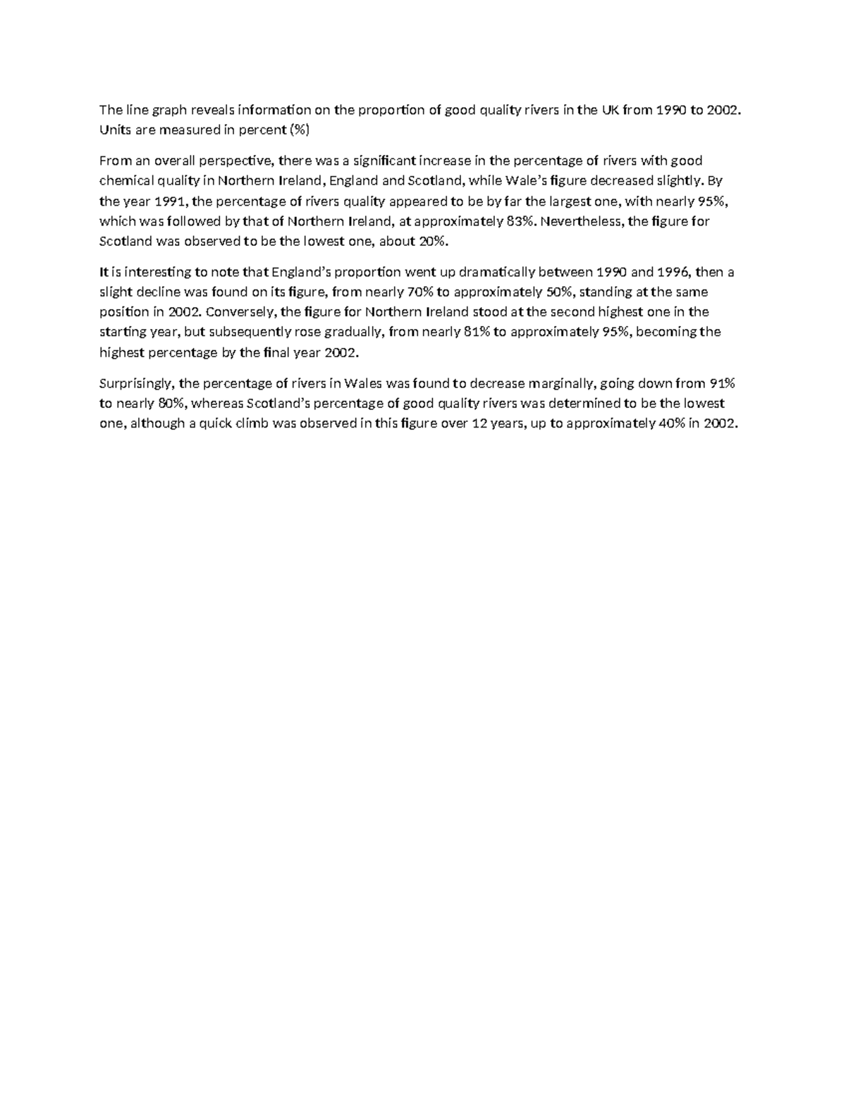 UK Rivers Quality Trends (1990-2002): A Line Graph Analysis - Studocu