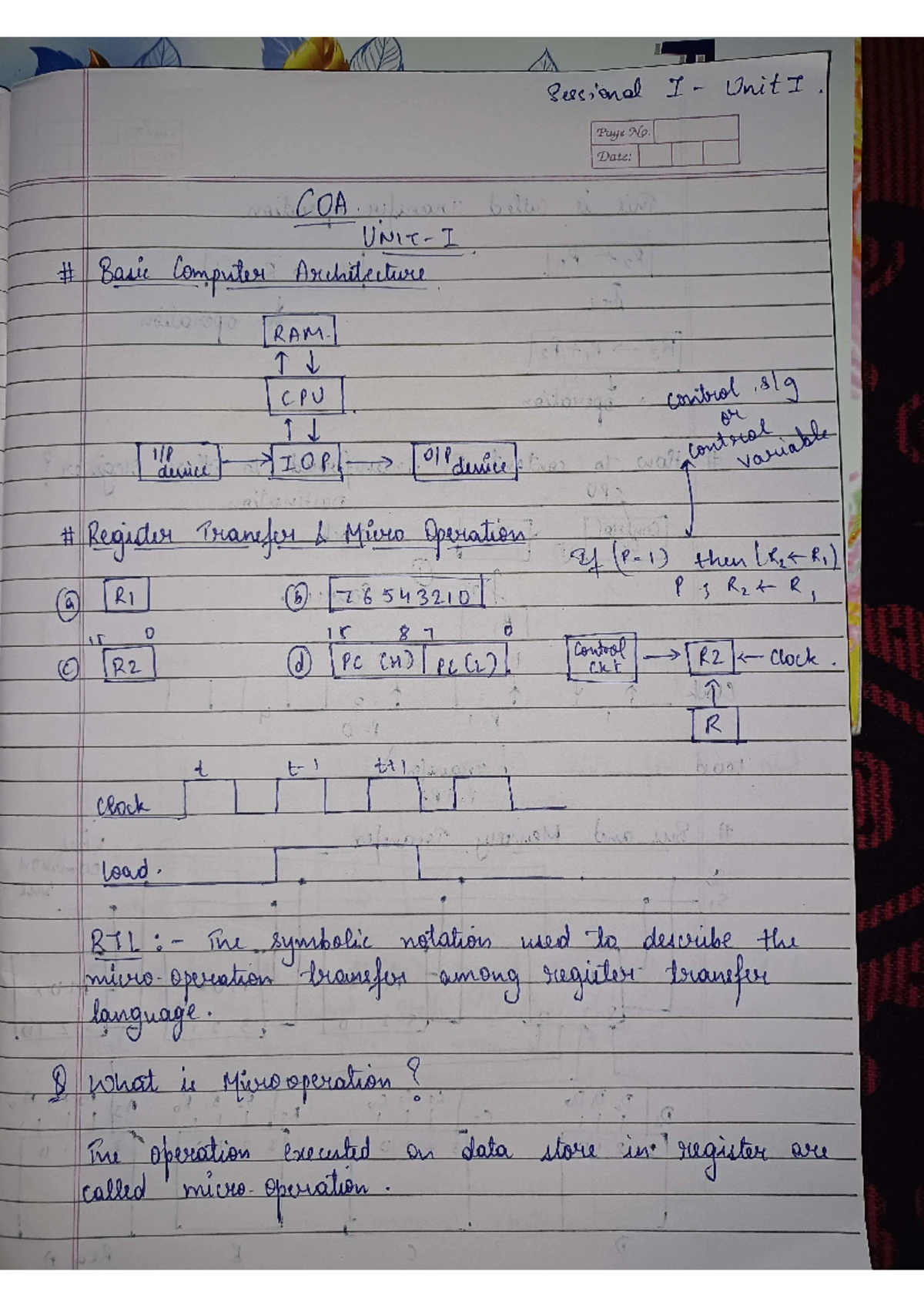 Oose Notes Unit What Is Object Oriented Development And Theme In The Object Oriented 