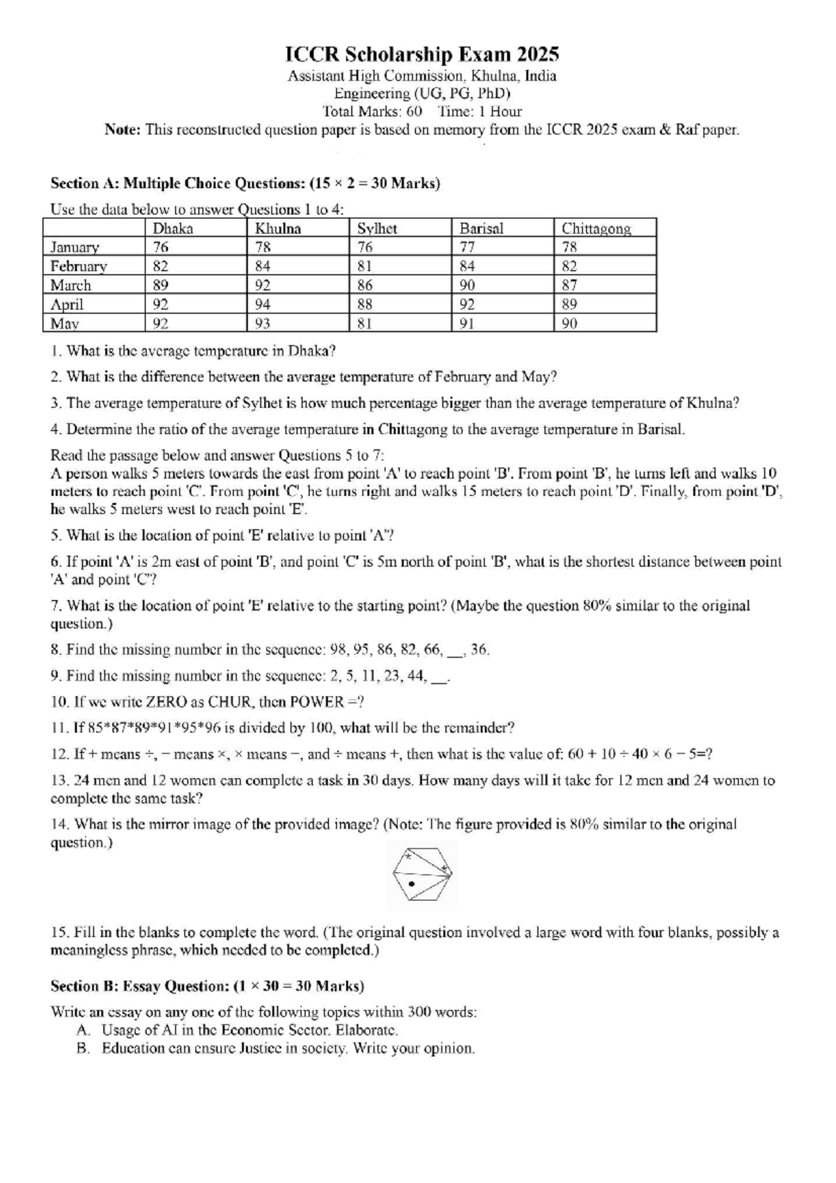 ICCR Scholarship Exam 2025 Question Bank for Engineering (UG, PG, PhD ...