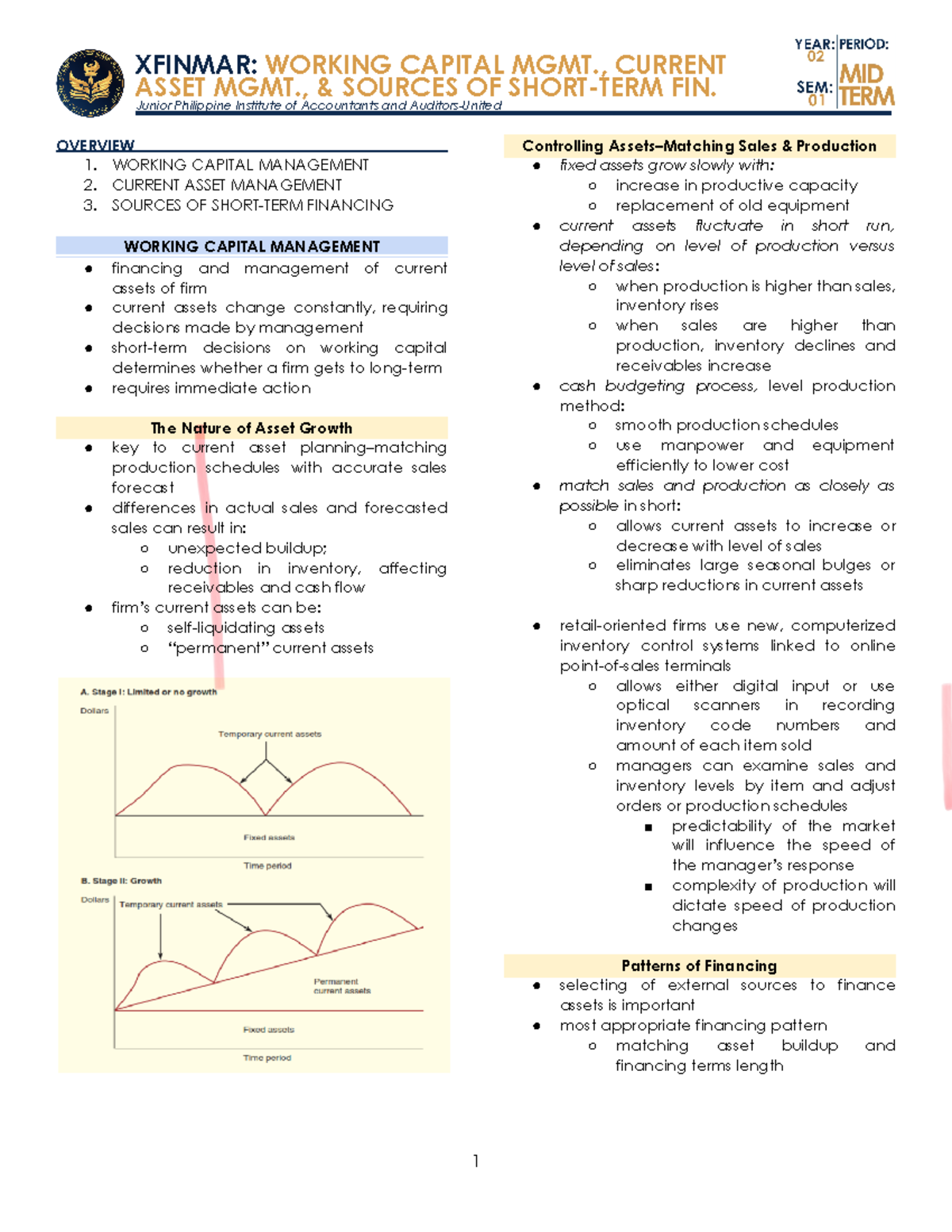Xfinmar Midterms - buhb - ASSET MGMT., & SOURCES OF SHORT-TERM FIN ...