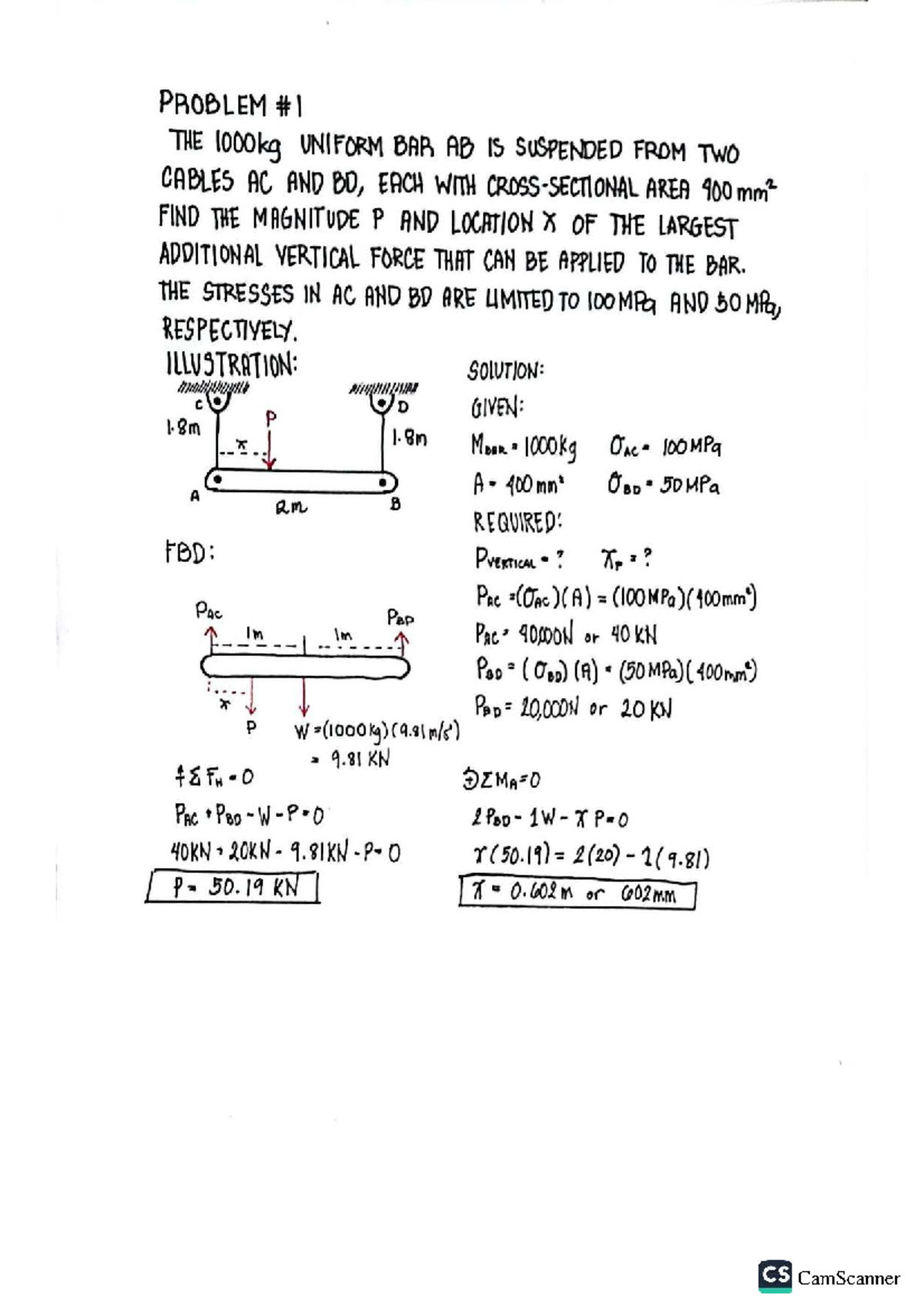 CE223: Analysis of Forces and Stresses in Structural Members - Studocu