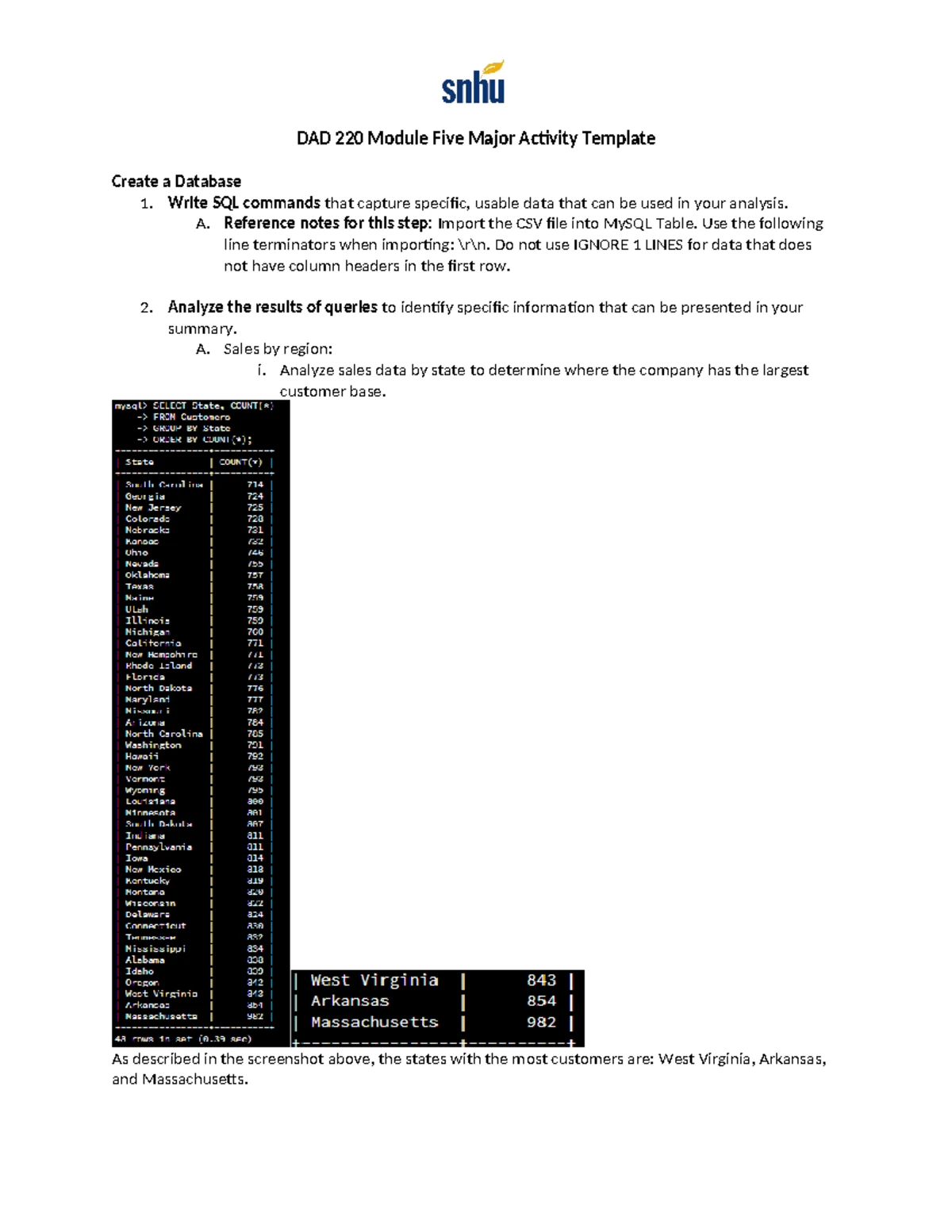 DAD 220 Final Lab Template for Classic Models Database Analysis - Studocu