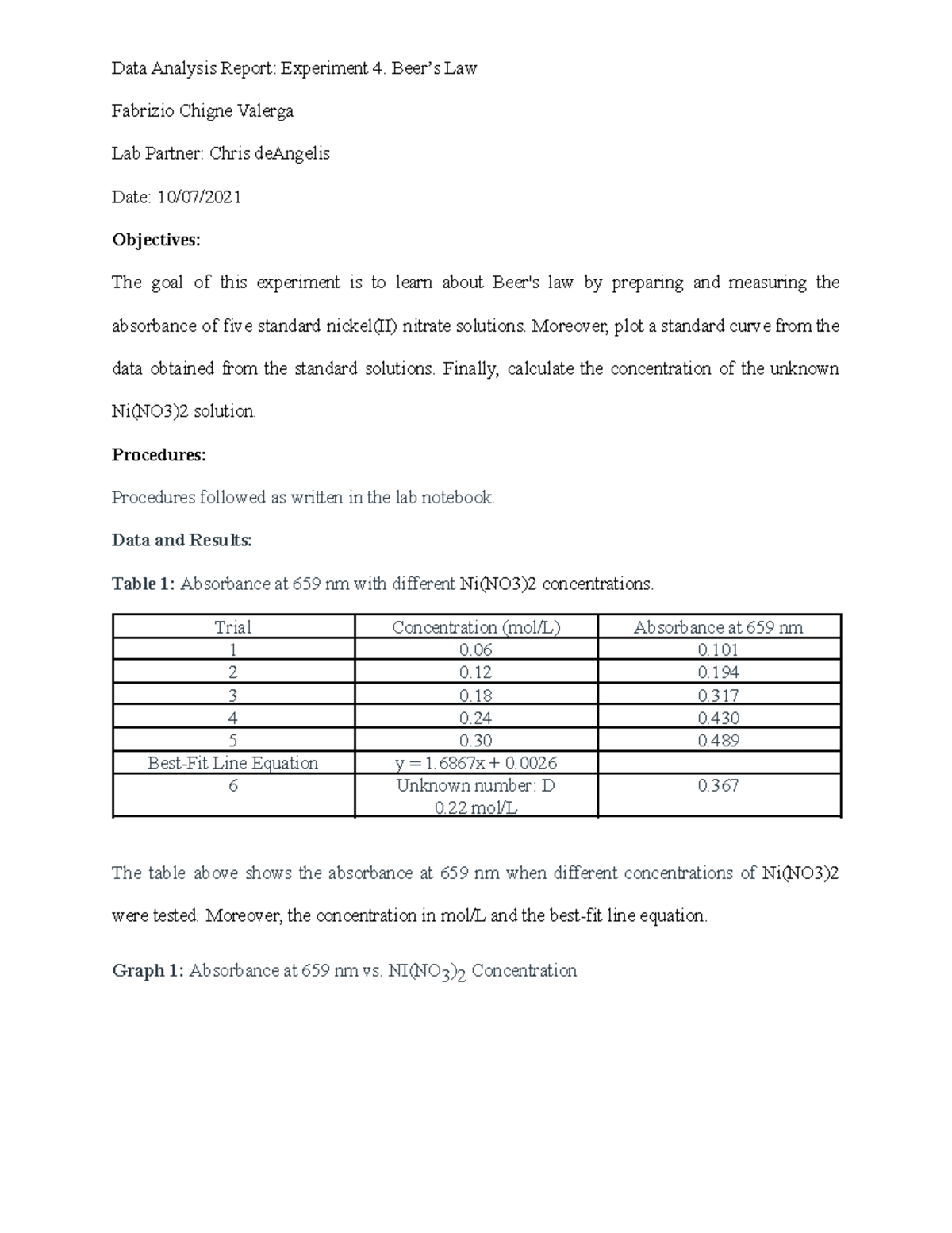 Lab 4 - Beer's Law Lab Report - Data Analysis Report: Experiment 4 ...