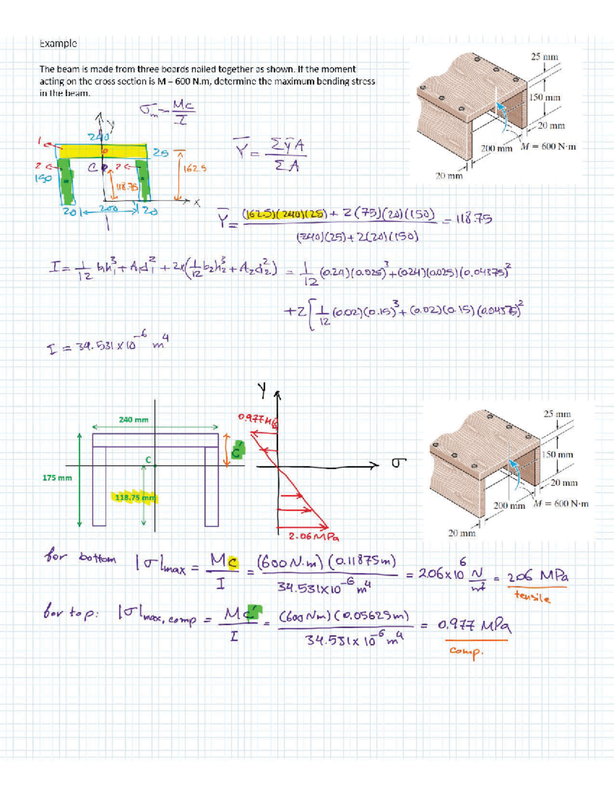 Bending Stress Analysis of Wooden Beam - M 600 N Calculation - Studocu