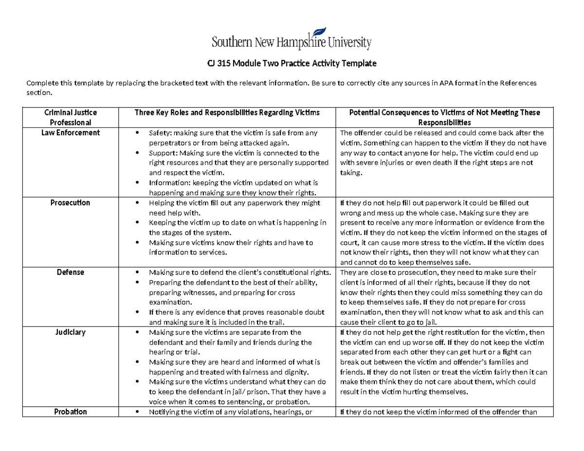 CJ 315 Module Two Practice Activity: Victim Roles & Responsibilities ...