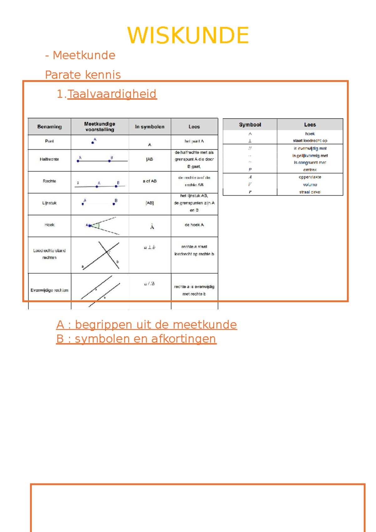 Meetkunde trim 3 - Wiskunde - Meetkunde Parate kennis 1 A : begrippen ...