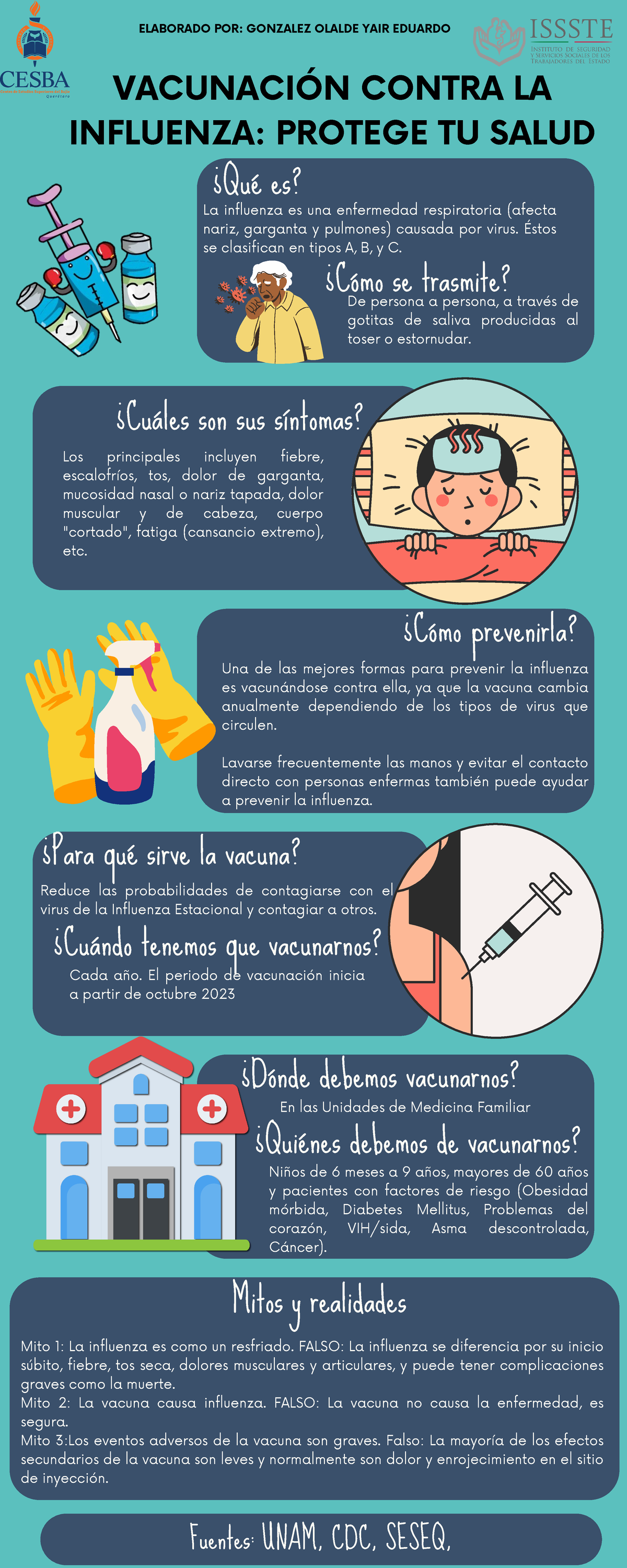 Infografia Influenza - VACUNACIÓN CONTRA LA INFLUENZA: PROTEGE TU SALUD ...