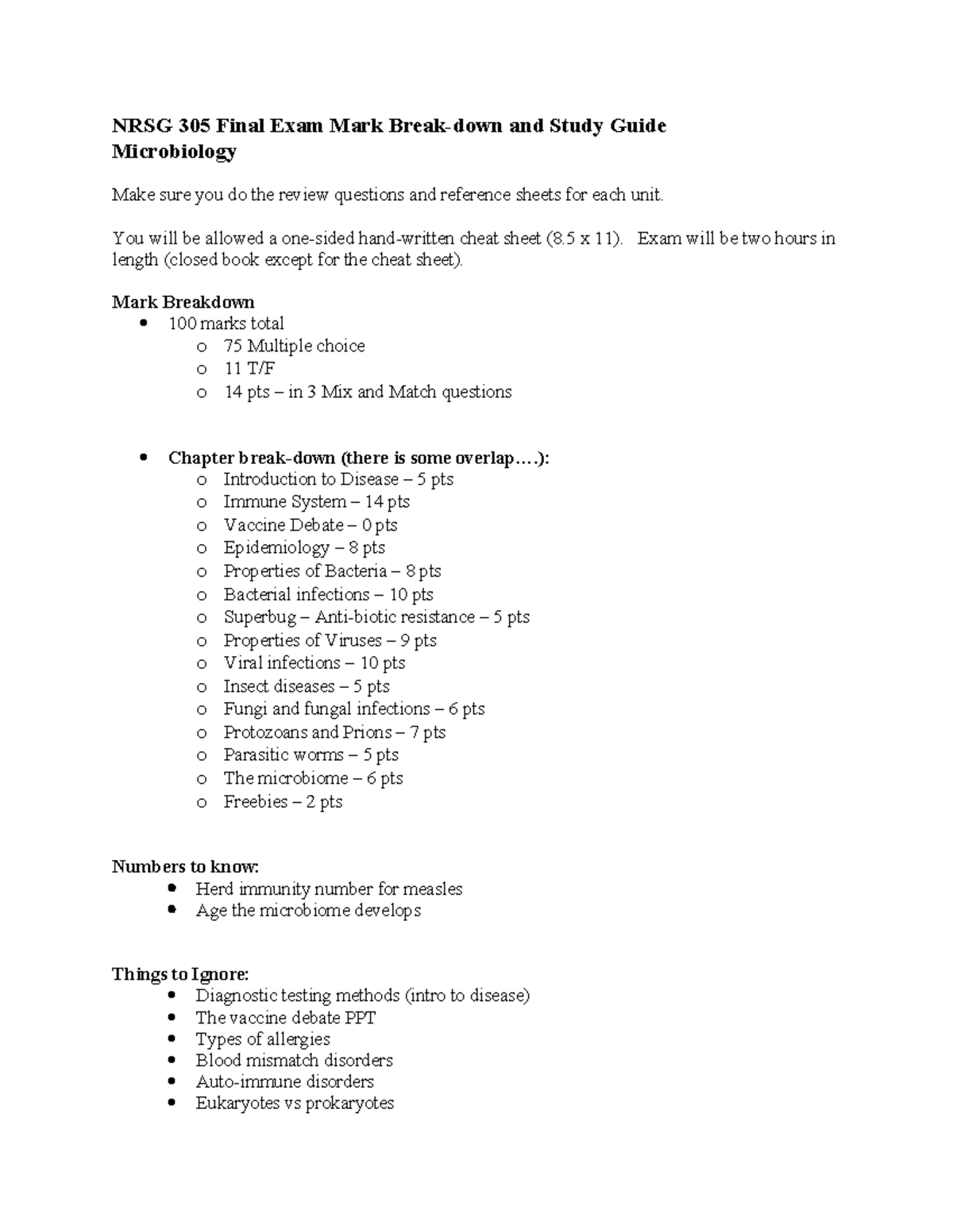 NRSG 305 Final Exam Study Guide & Mark Breakdown for Microbiology - Studocu