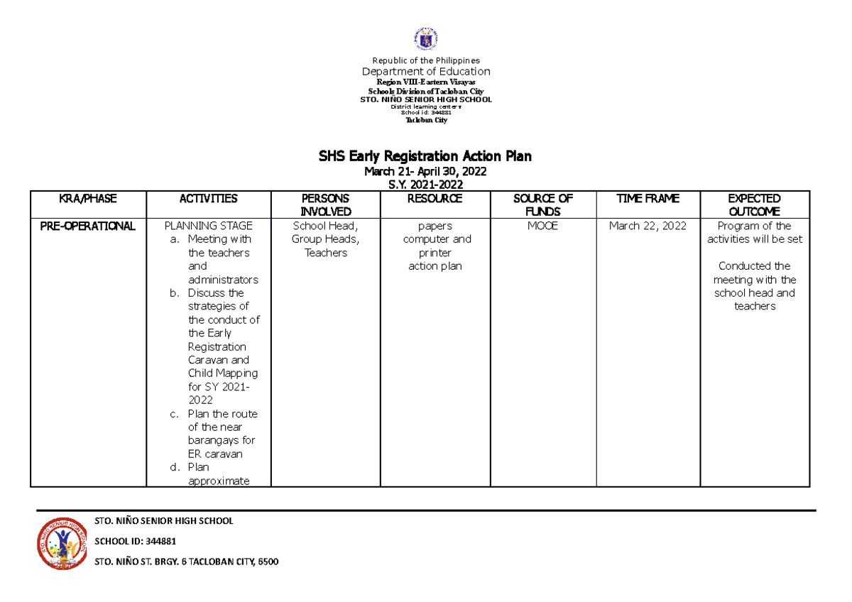 SHS Early Registration Action Plan 2021-2022 - Republic of the ...