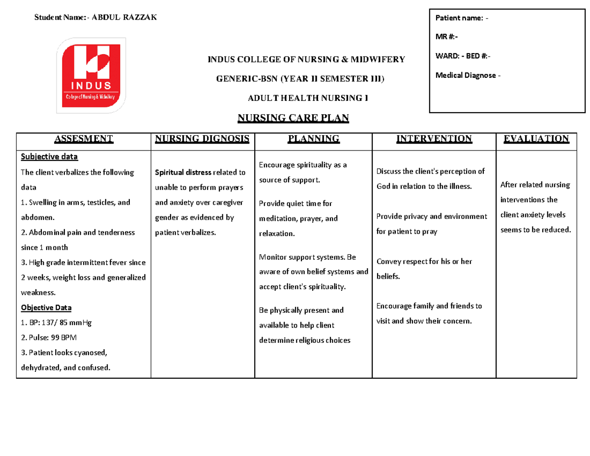 NCP on spirtual needs - Nursing care plan - Student Name:- ABDUL RAZZAK ...