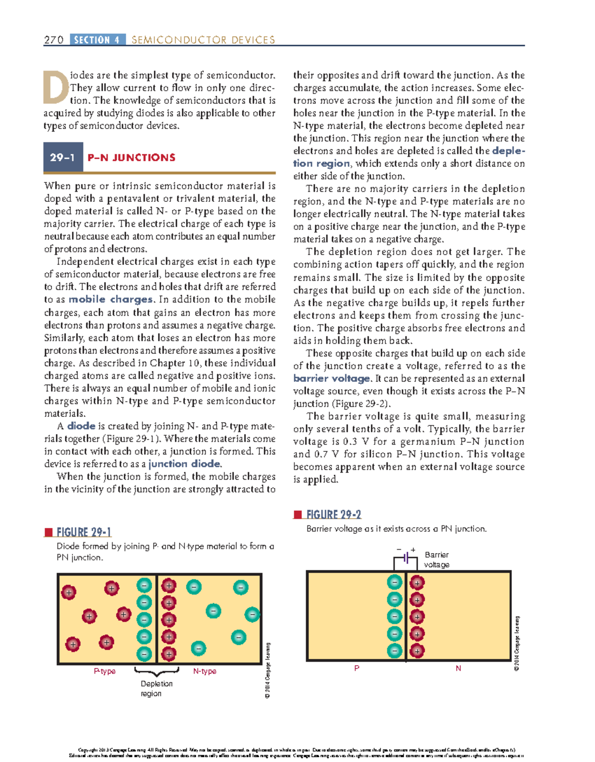 Diode (An Excerpt)-Part1 - 270 sECTiON 4 SEmIconDucToR DEVIcES their ...