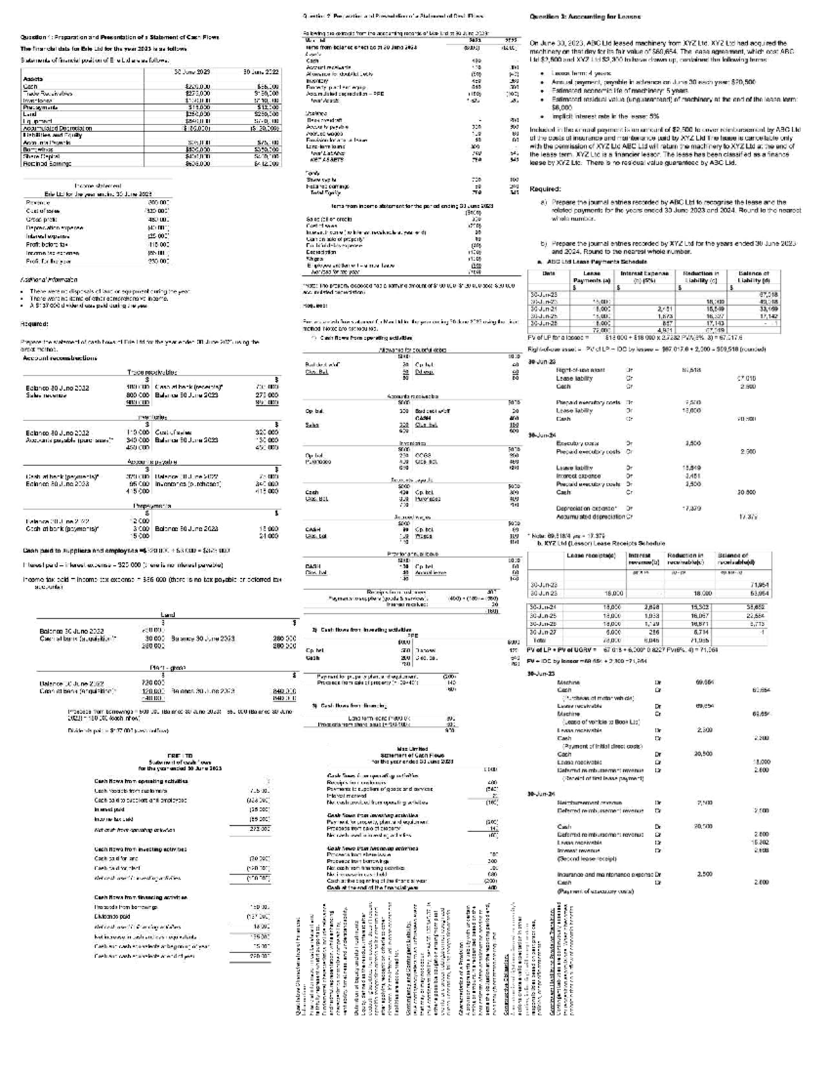 ACFI2011: Cash Flow Statements & Lease Accounting Cheat Sheet - Studocu