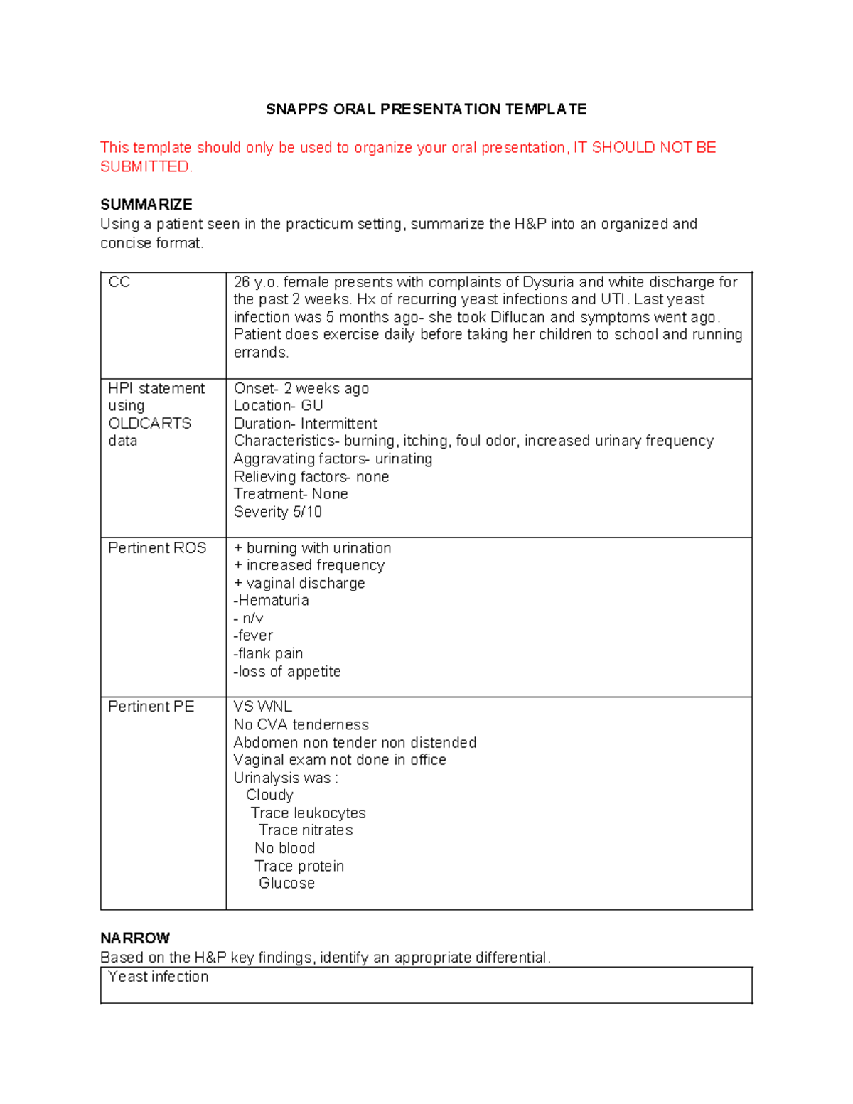 Snapps Oral presentation - SNAPPS ORAL PRESENTATION TEMPLATE This ...