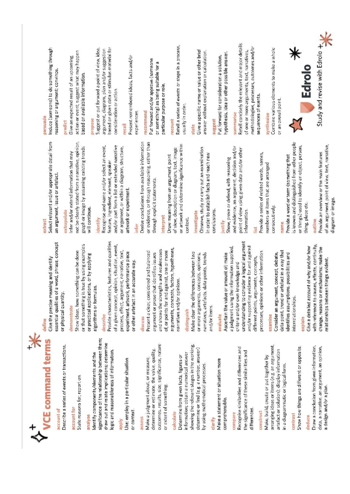 VCE Command Terms: Definitions and Applications for All Subjects - Studocu