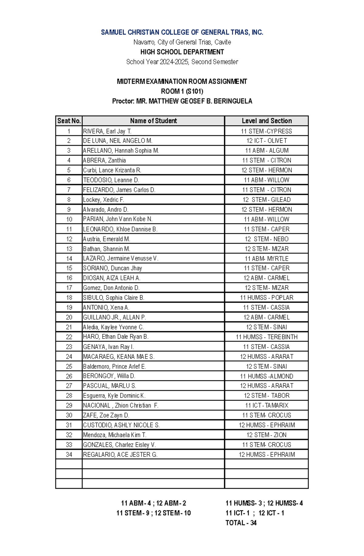 SHS 2nd Sem Midterm Examination Seat Plan Room Assignment SY - Seat No ...