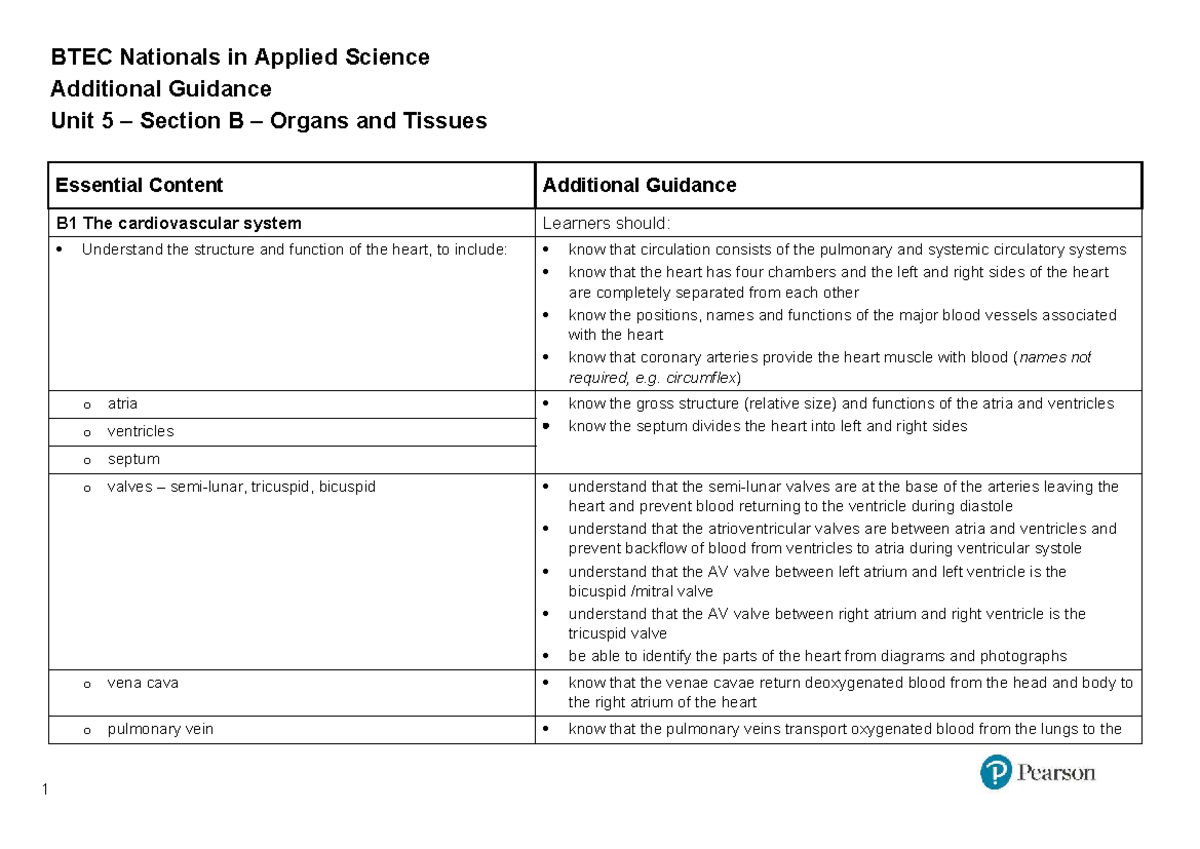 Unit5-additionalguidance-sectionb-biology 20final 4 applsci - BTEC ...