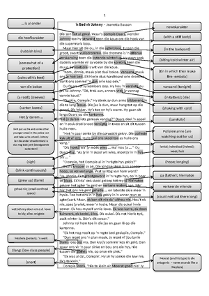 Onderwêreld vrae - Onderwereld vrae - ONDERWÊRELD Fanie Viljoen ...