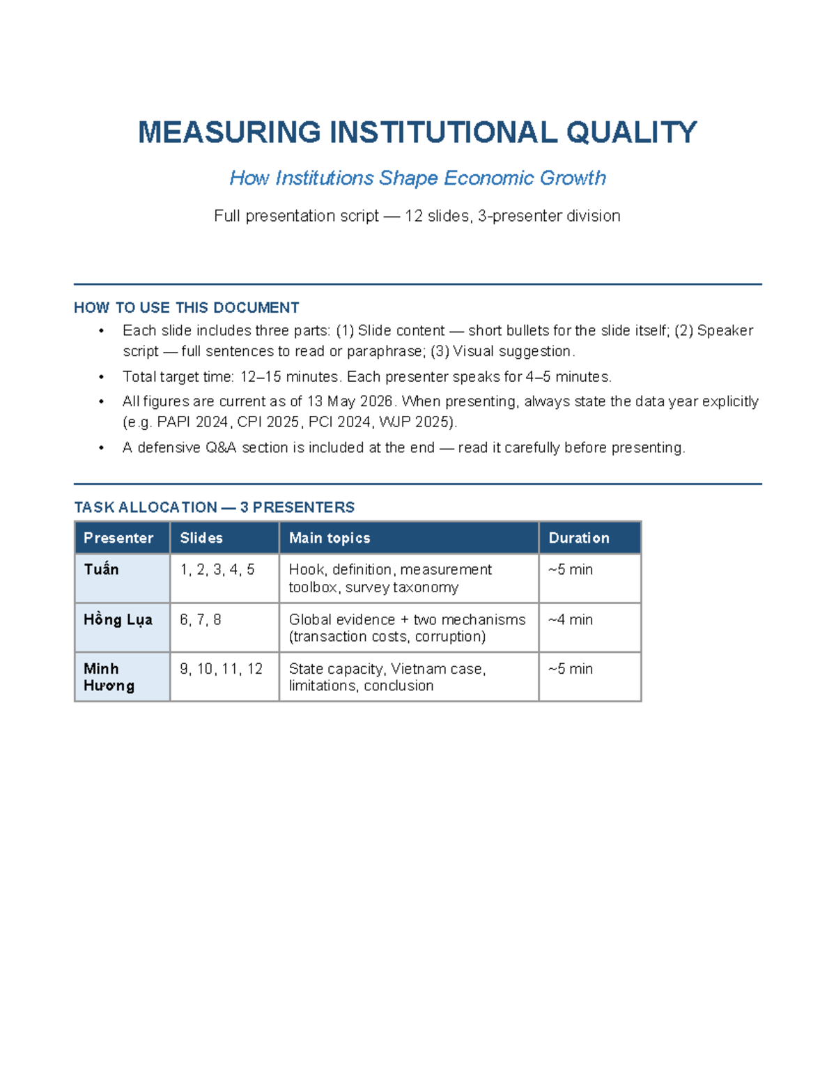 Measuring Institutional Quality: How Institutions Shape Economic Growth ...