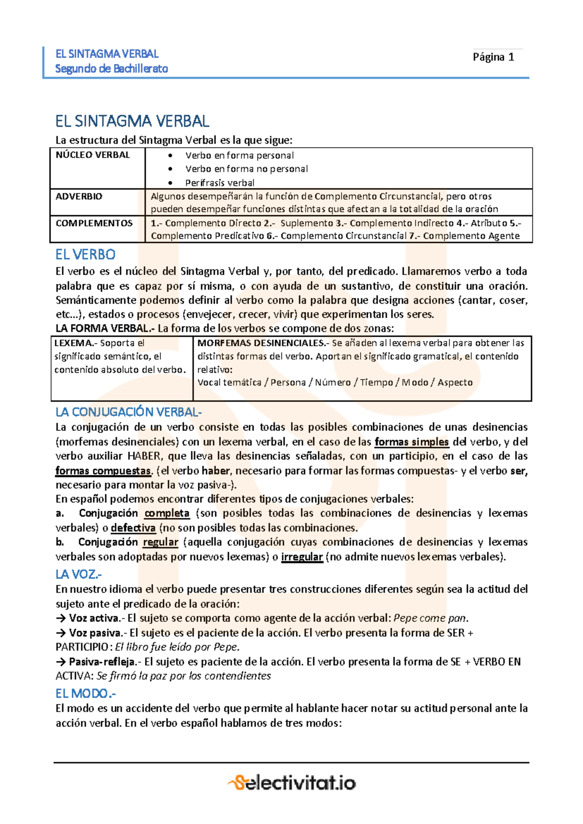 Sintagma Verbal en Español: Estructura y Funciones - 2º Bachillerato ...
