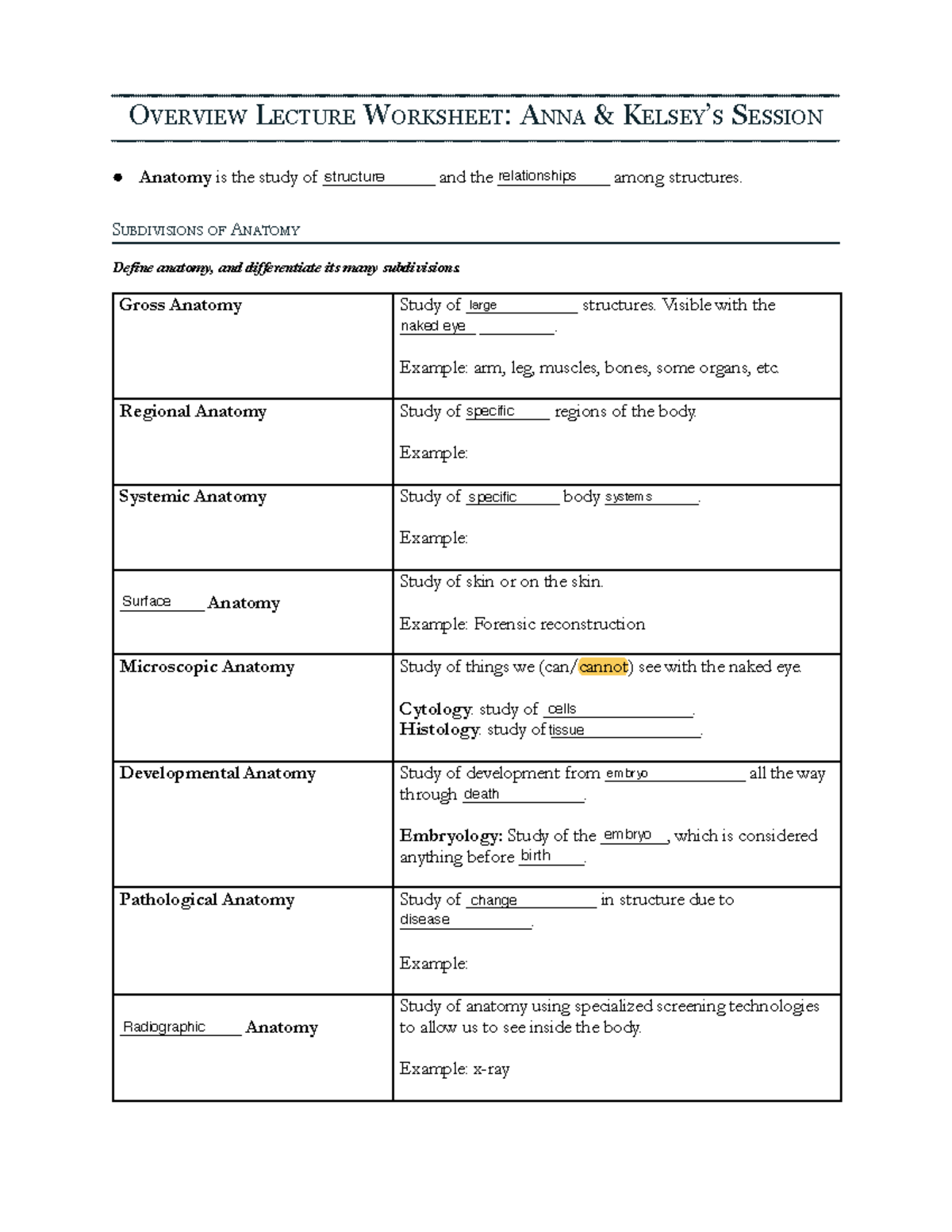 Final Exam Study Guide: Anatomy Overview for Course ABC123 - Studocu
