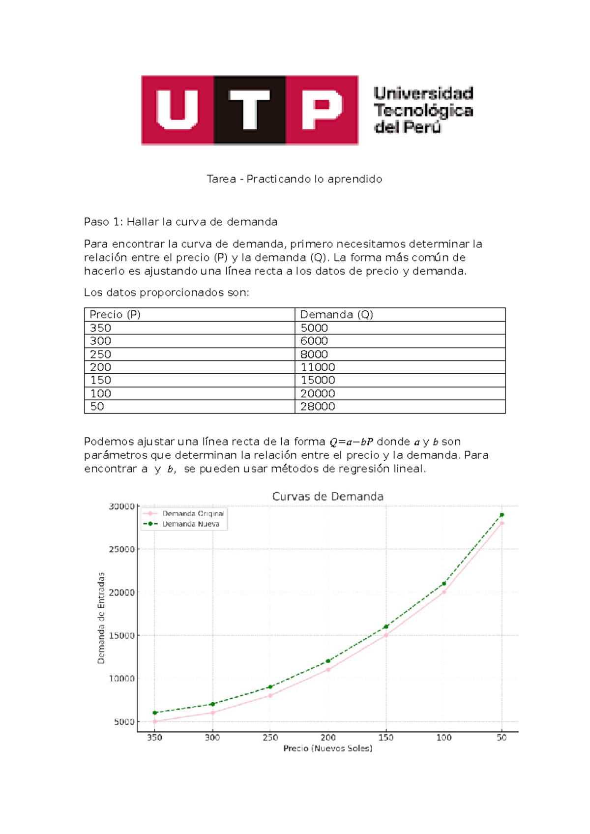 Tarea: Practicando Curva de Demanda y Regresión Lineal - Studocu