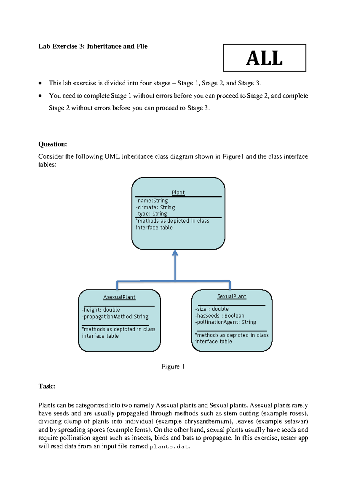 Lab Exercise 4 - Inheritance - You need to complete Stage 1 without ...