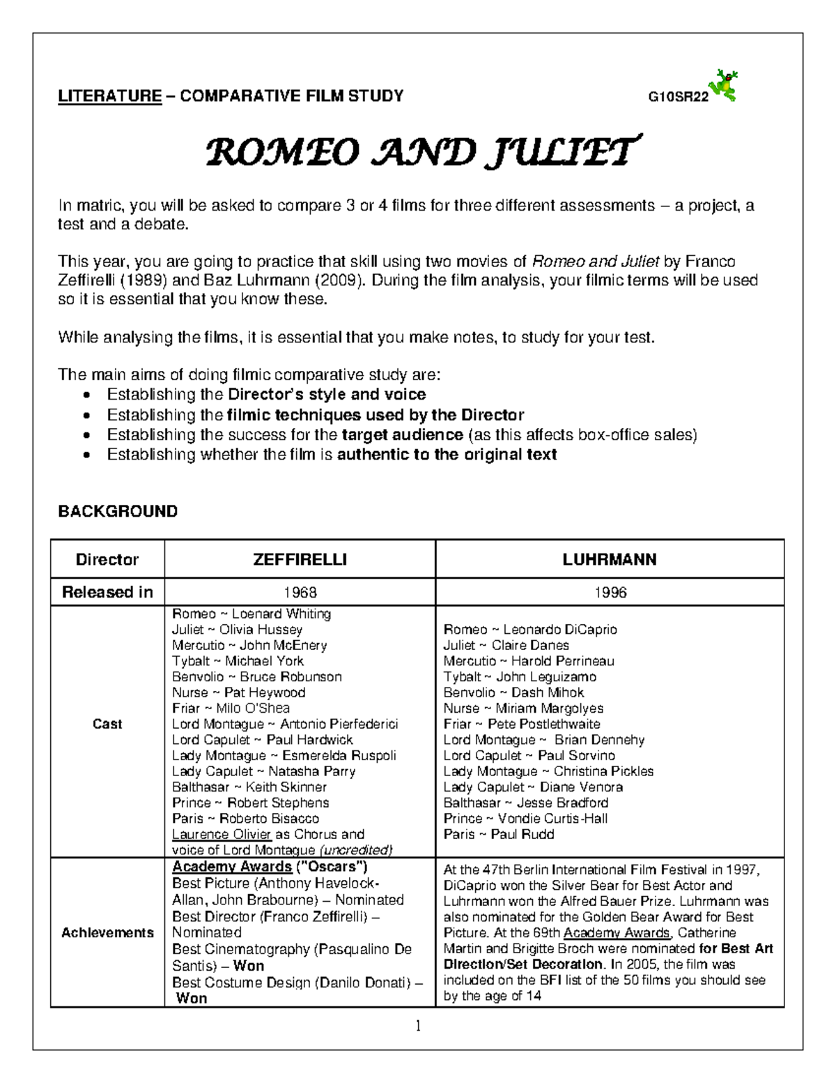 G10SR22 Vis Lit - Comparative Film Study of Romeo and Juliet - Studocu