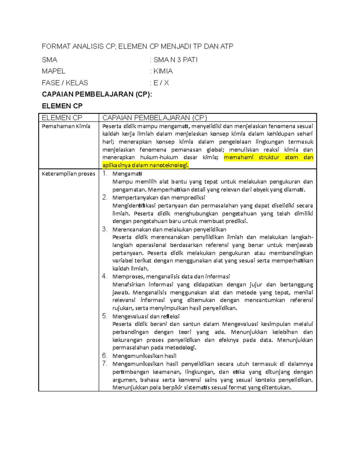 Analisis CP dan ATP dalam Pembelajaran Kimia Kelas E/X - Studocu
