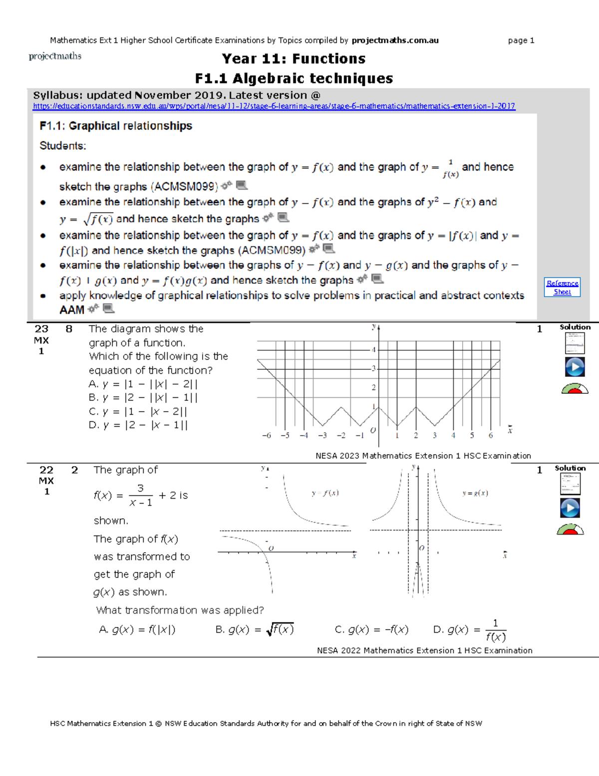 Year 11 MATH EXT 1 Functions HSC 2024 to 2005 - Year 11: Functions F1 ...