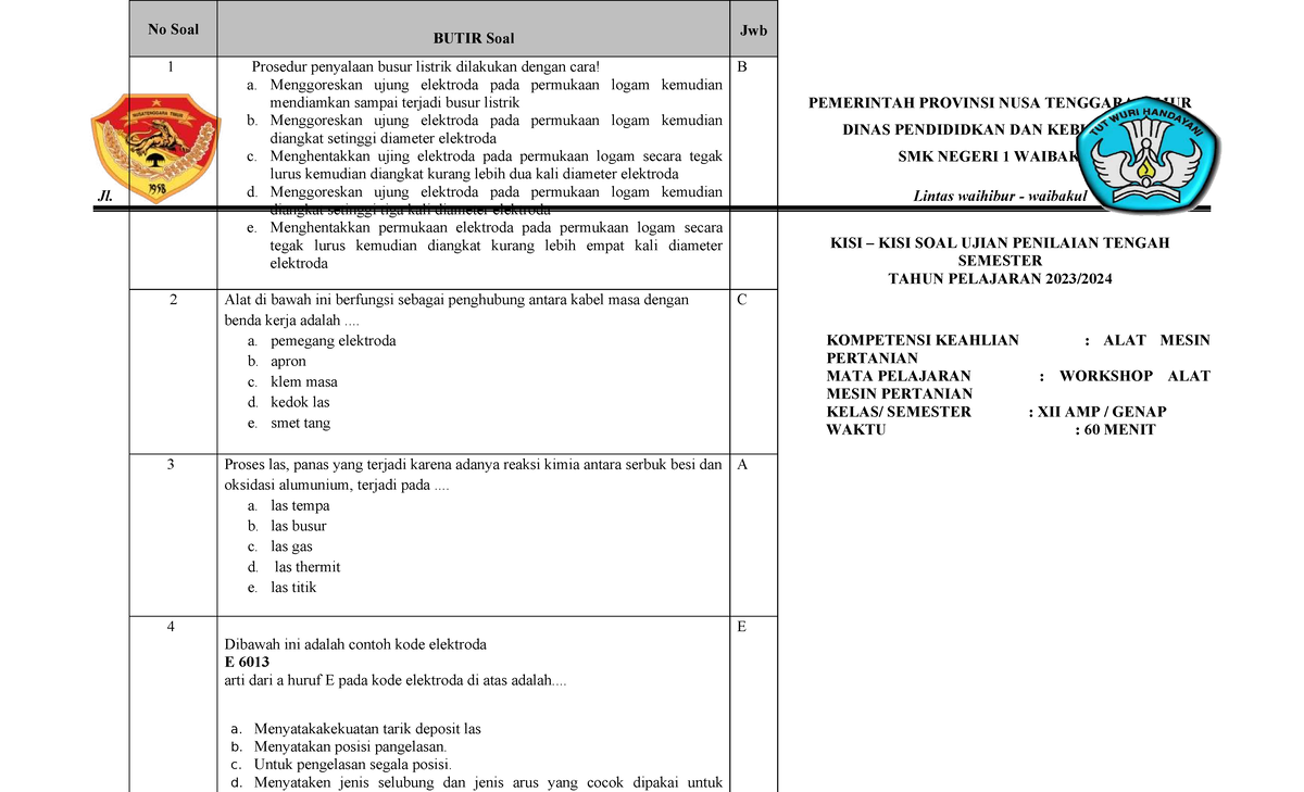 KISI-KISI Ujian PTS Genap 2024 WAMP Kelas XII AMP Alat Mesin Pertanian ...