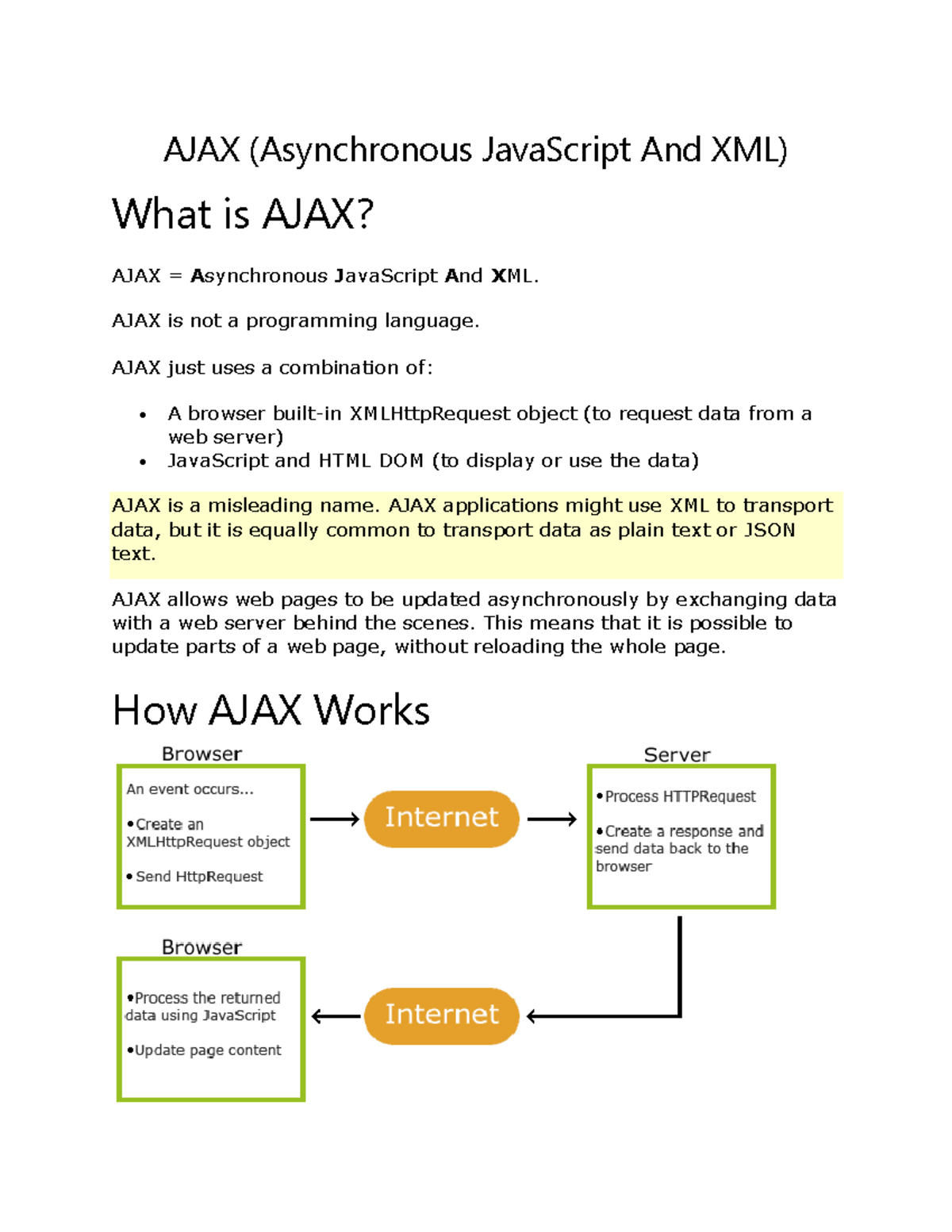 AJAX (Asynchronous JavaScript And XML) Overview and Functionality - Studocu