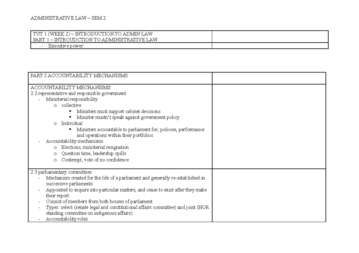 Admin LAW Notes - TUT 1 (WEEK 2) – INTRODUCTION TO ADMIN LAW PART 1 ...