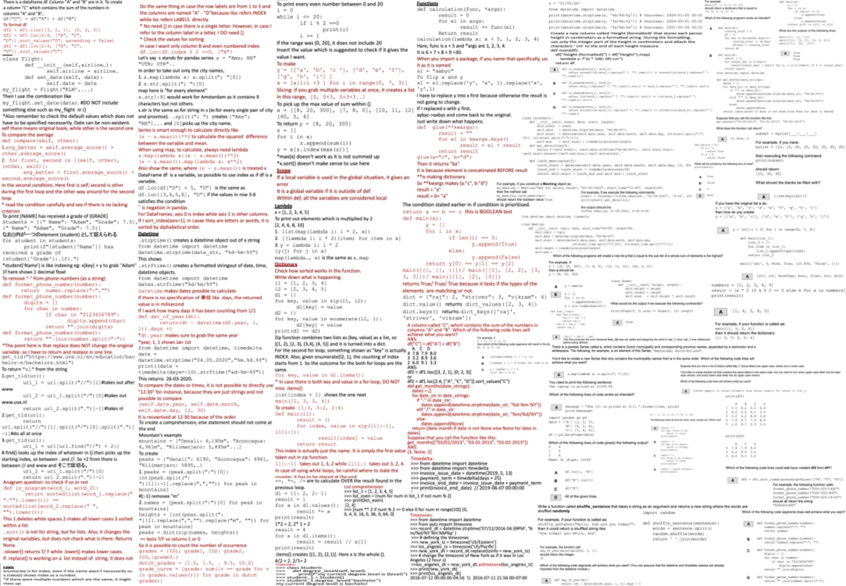 Python Final Exam Cheatsheet Reference 2024 - Studeersnel