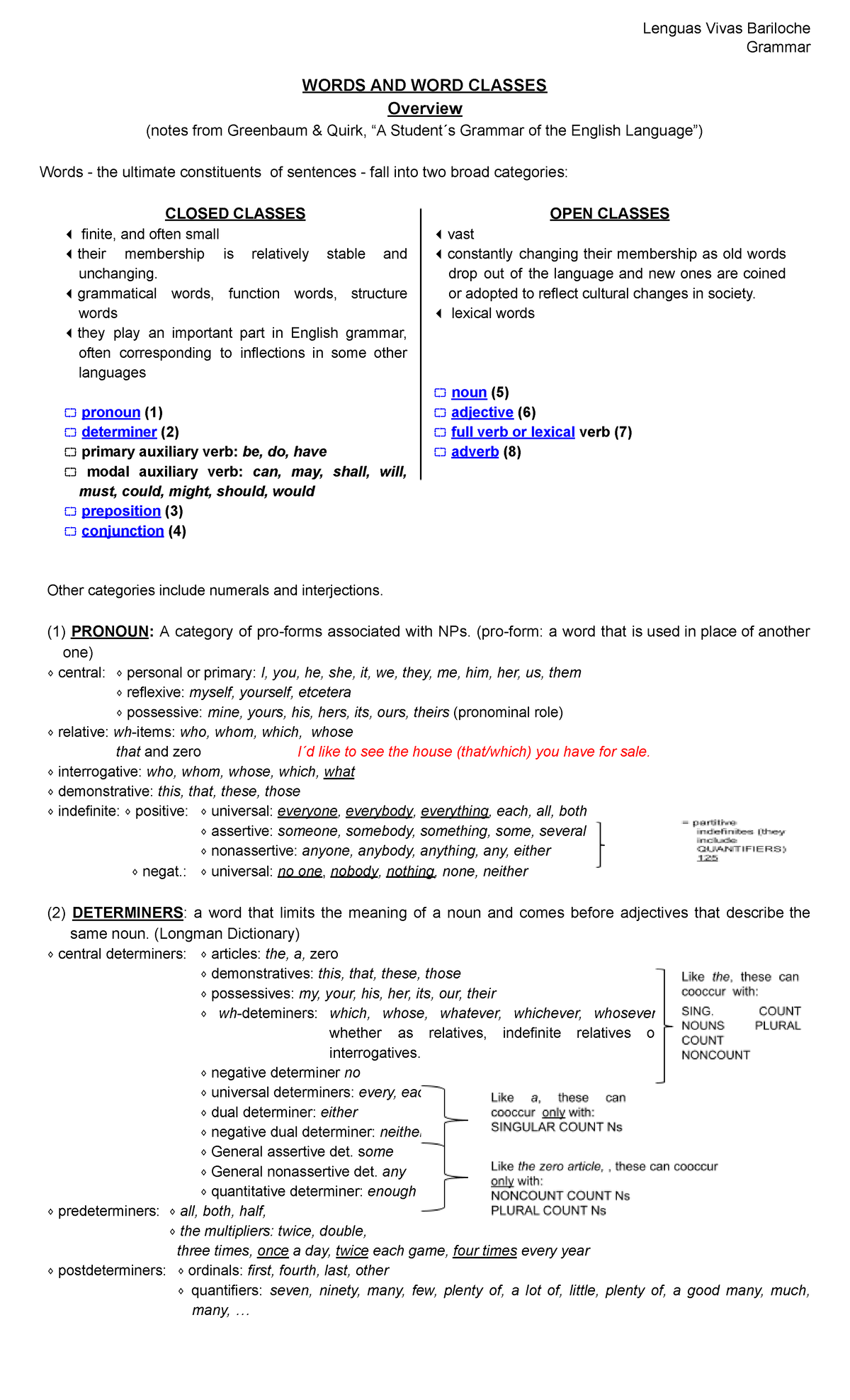 06. Grammar - Unit 1B - Words and word classes - Grammar WORDS AND WORD ...