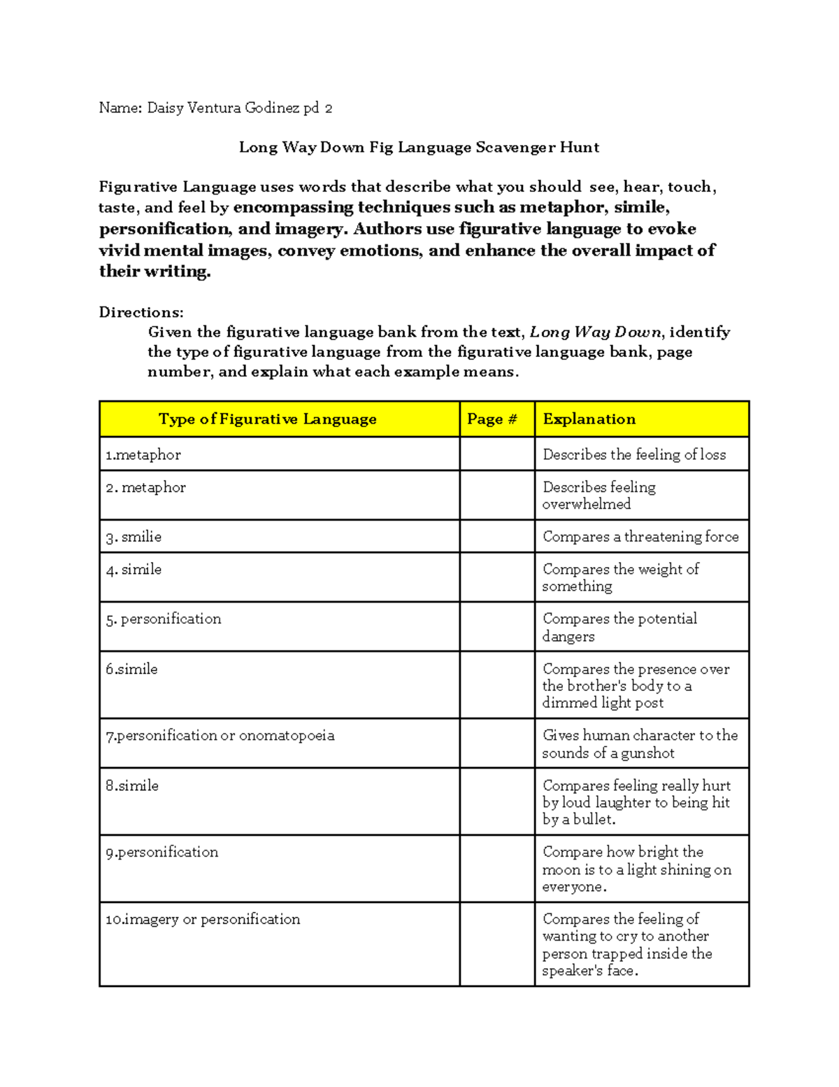 Long Way Down (LIT101) Figurative Language Scavenger Hunt Guide - Studocu