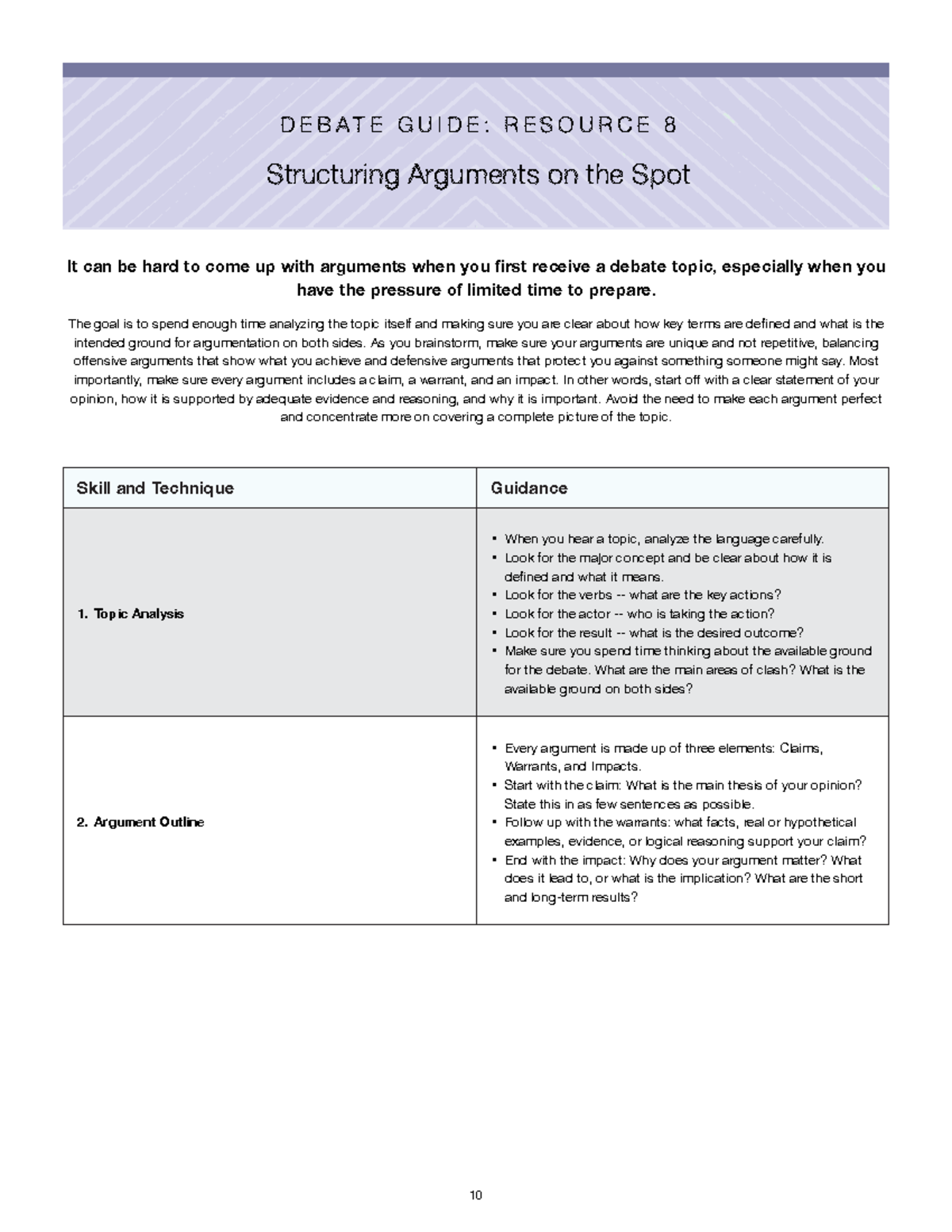 R8 Debate Guide: Structuring Effective Arguments Quickly - Studocu