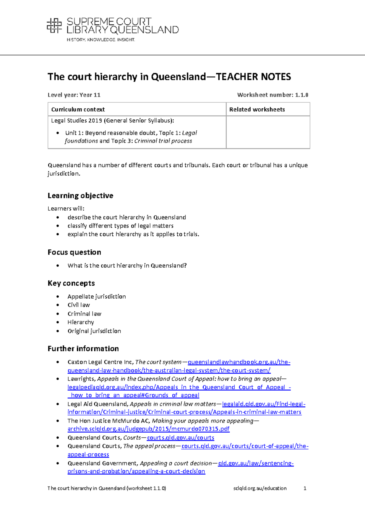 Queensland Courts Hierarchy: Year 11 Legal Studies Worksheet 1.1.0 ...