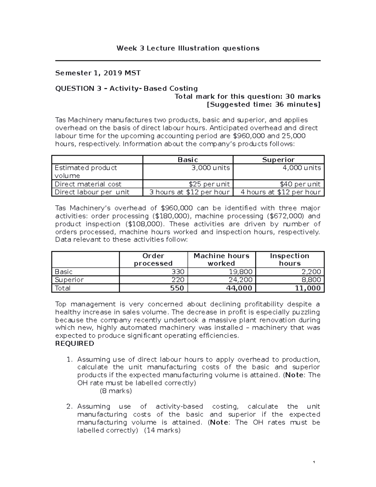 AF201 Lecture illustration questions - Week 3 - Week 3 Lecture ...