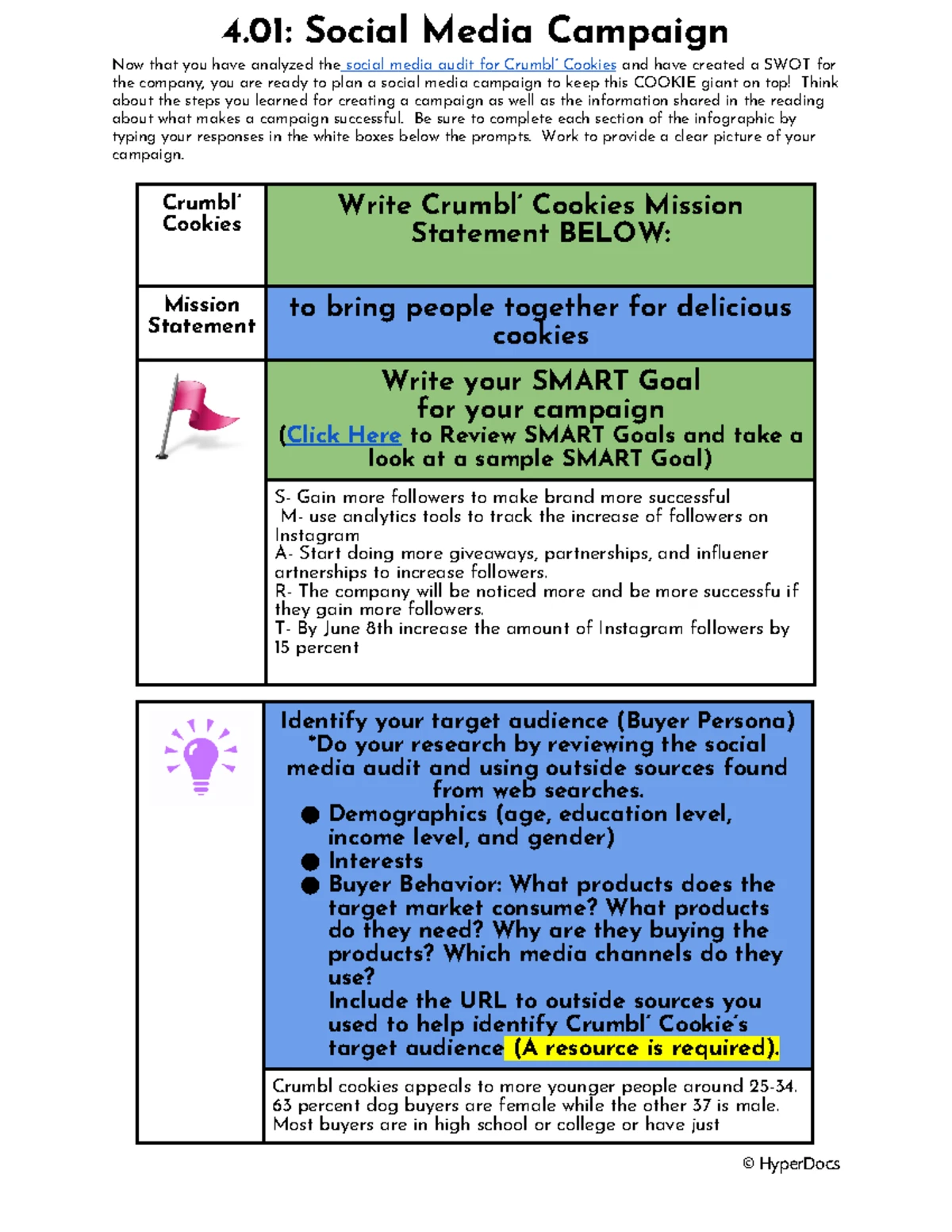 11Sentence Paragraph Essay Structure-1 - 11 sentence paragraph & the AP ...