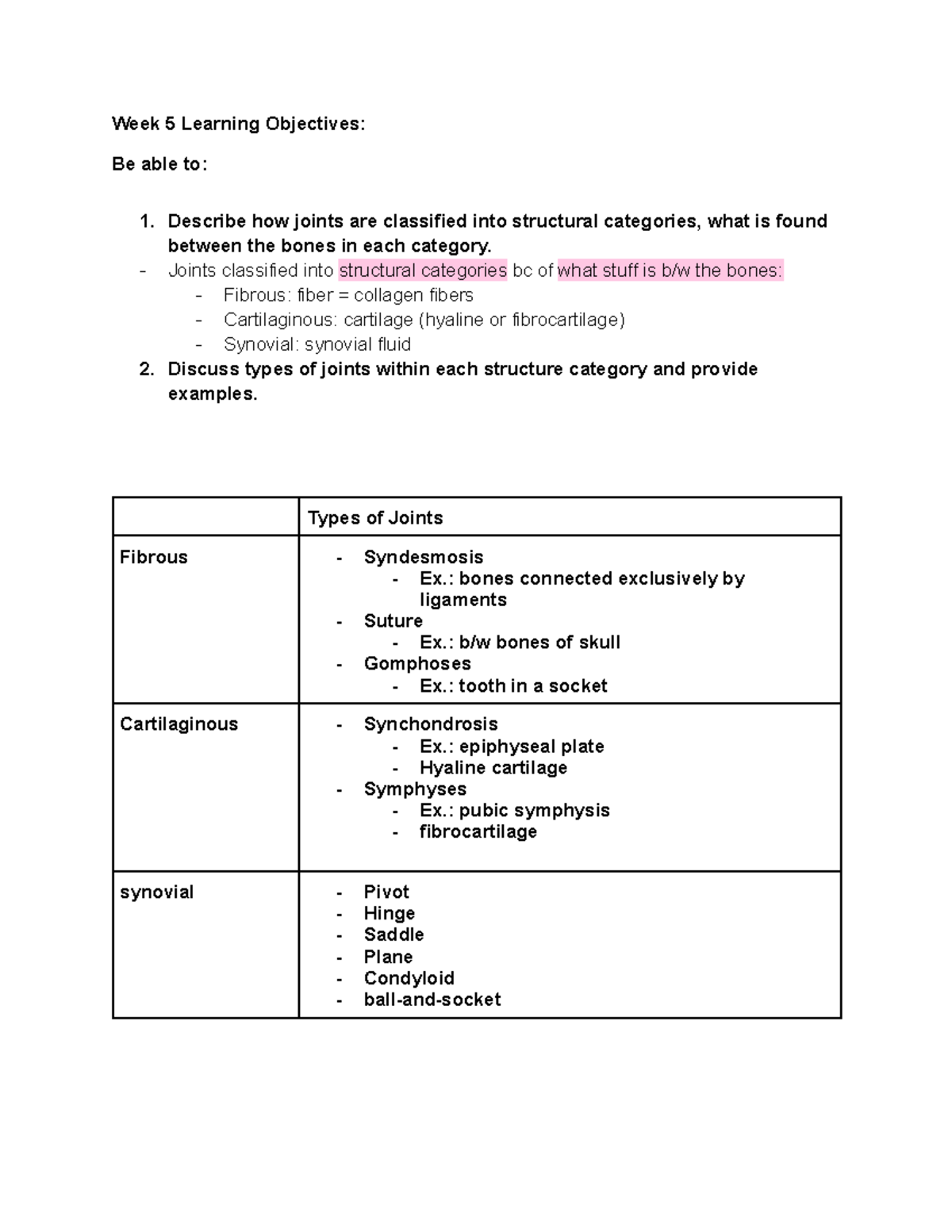 Copy of Lecture Exam 2 Study Guide Weekly Objectives - Week 5 Learning ...