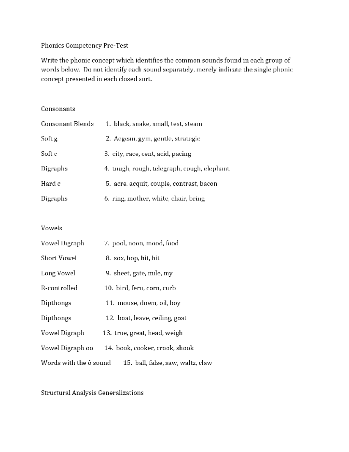 Phonics Competency Pre-Test Write the phonic concept which - Phonics ...
