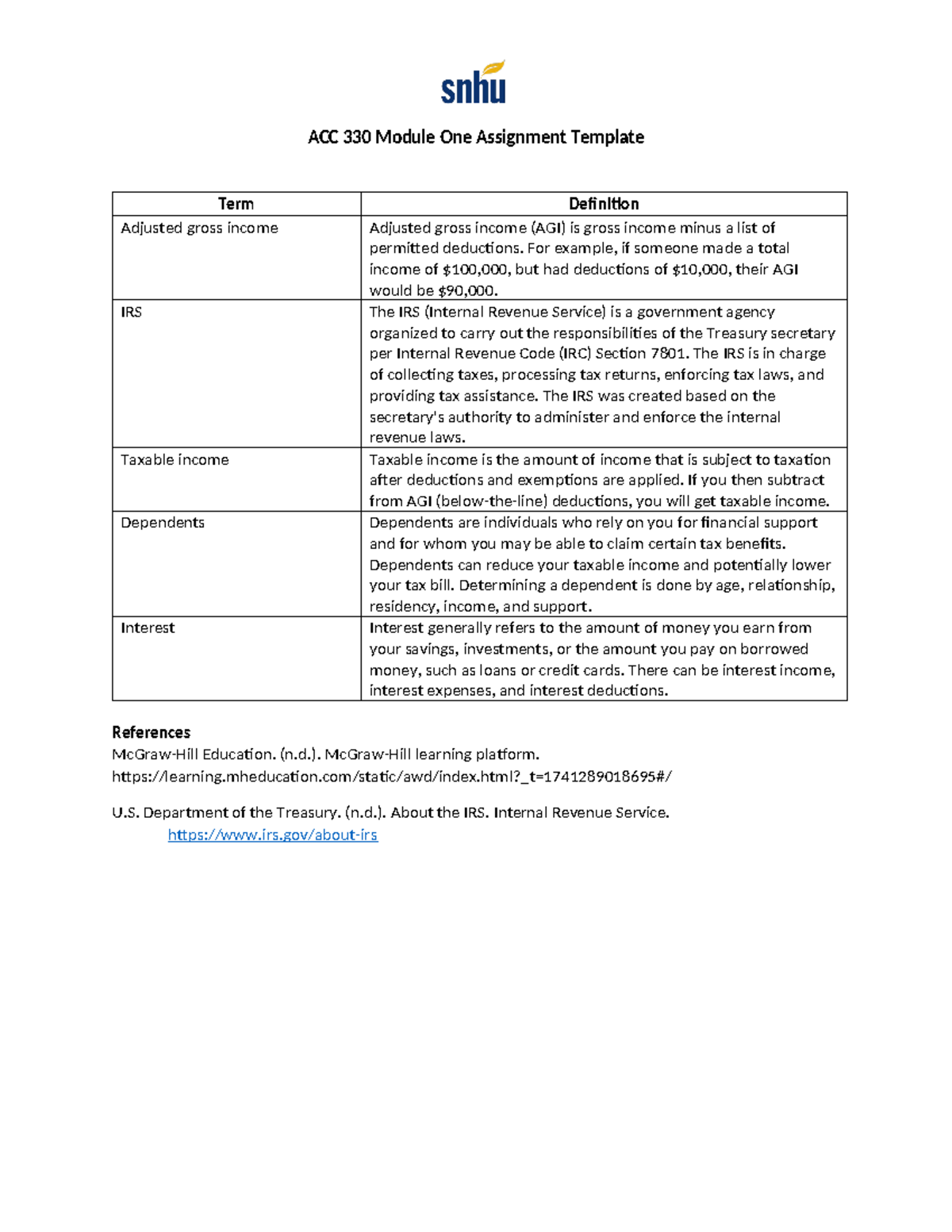 ACC 330 Module One Assignment Finished - ACC 330 Module One Assignment ...
