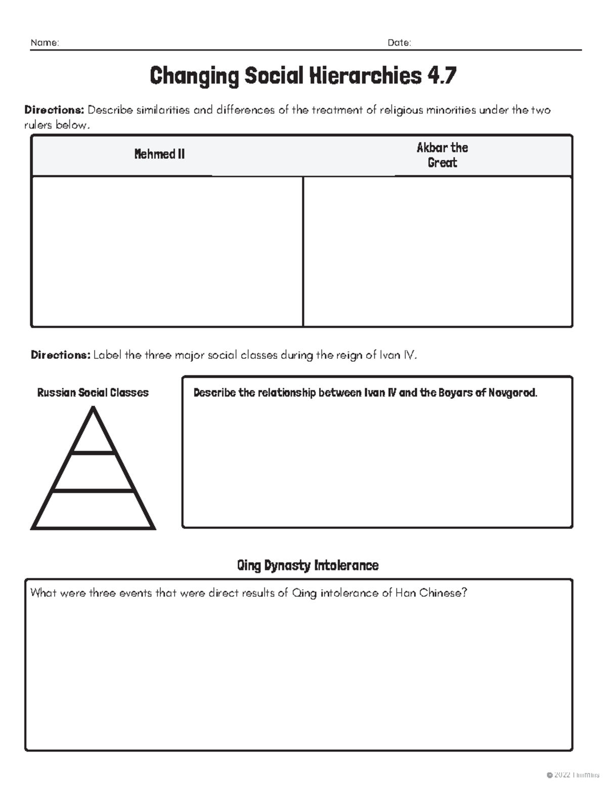Changing Social Hierarchies: Akbar, Mehmed II & Ivan IV Analysis (4.7 ...