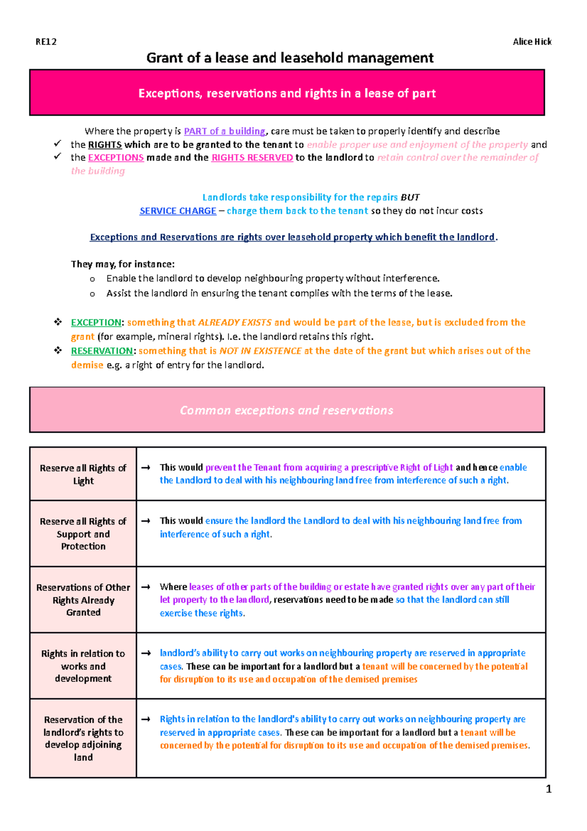 RE WS12 Workshop 12 Task Notes: Leasehold Management and Rights - Studocu