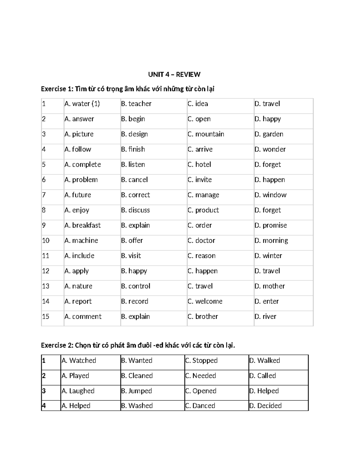 UNIT 4 - review - ................... - UNIT 4 – REVIEW Exercise 1: Tìm ...